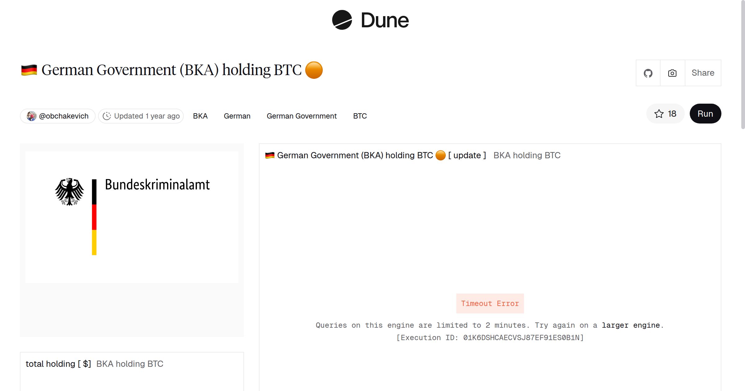 🇩🇪 German Government (BKA) holding BTC 🟠