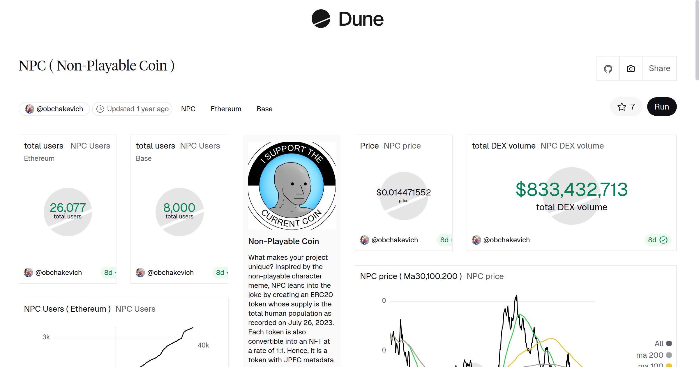 NPC ( Non-Playable Coin )