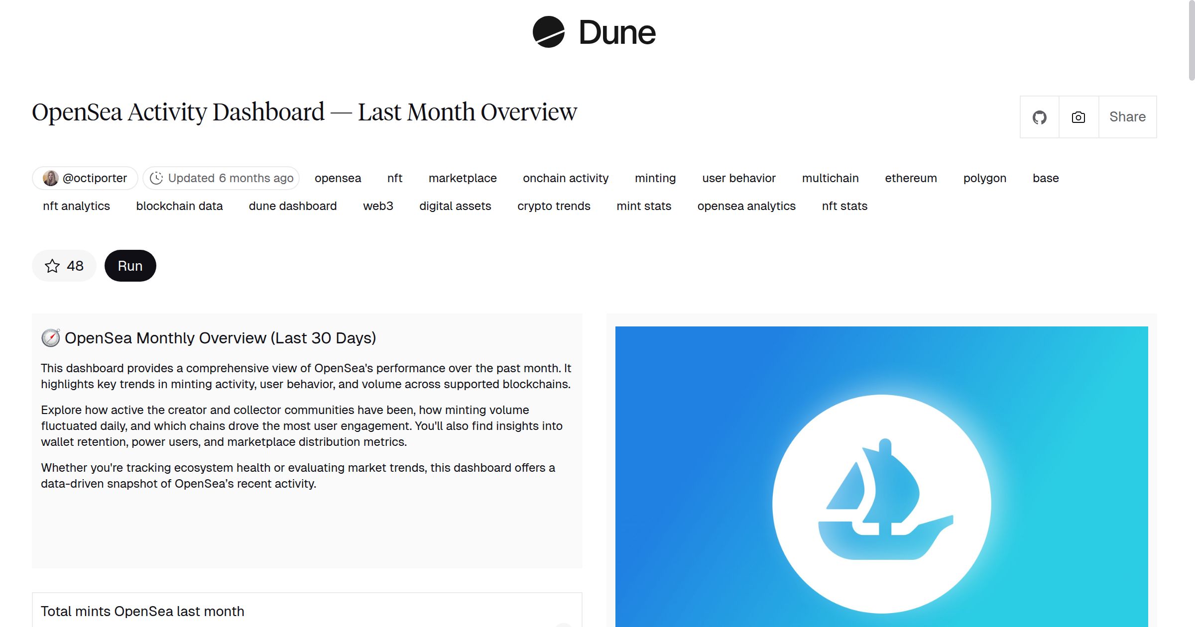 OpenSea Activity Dashboard — Last Month Overview