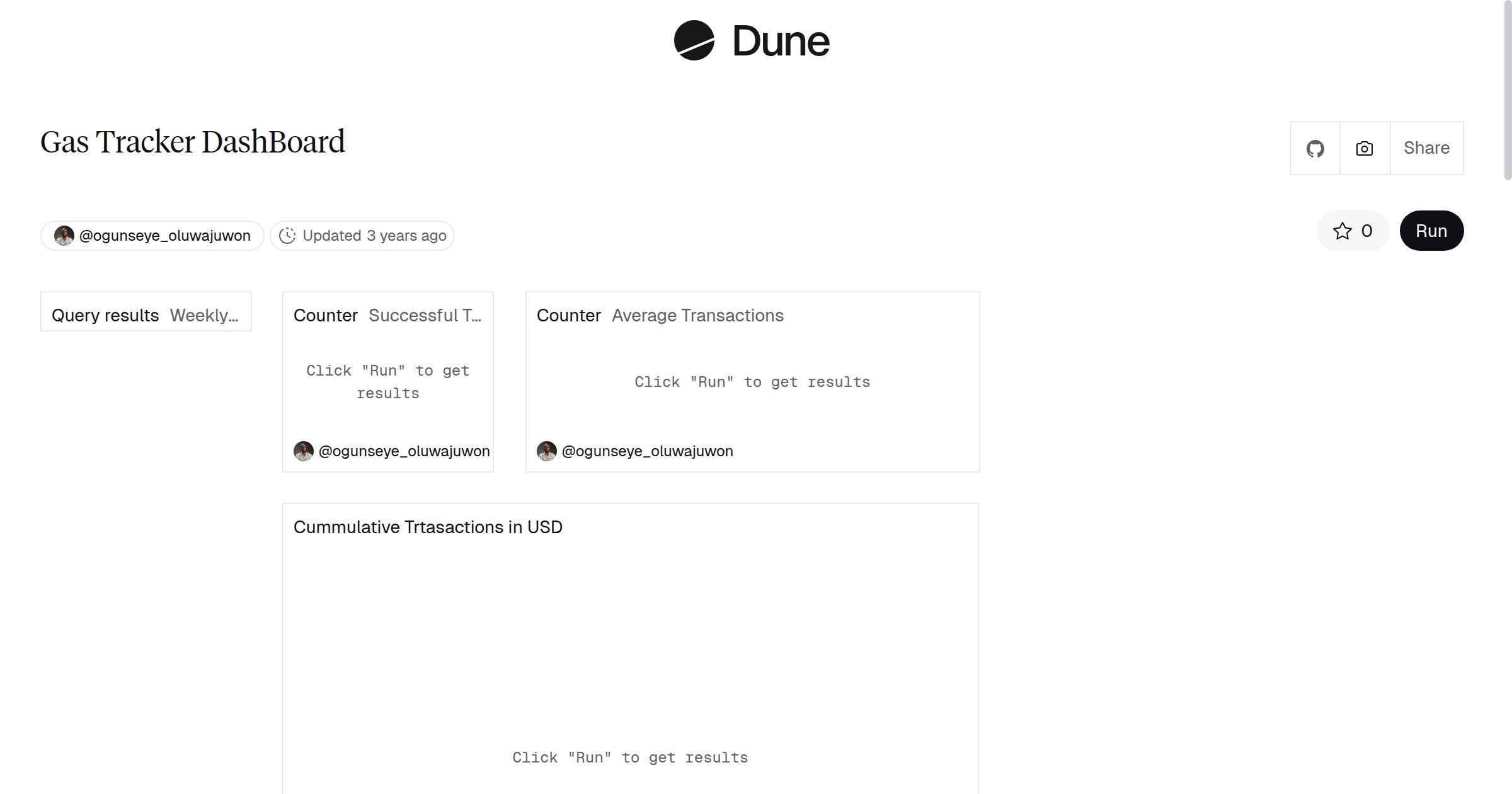 Gas Tracker DashBoard