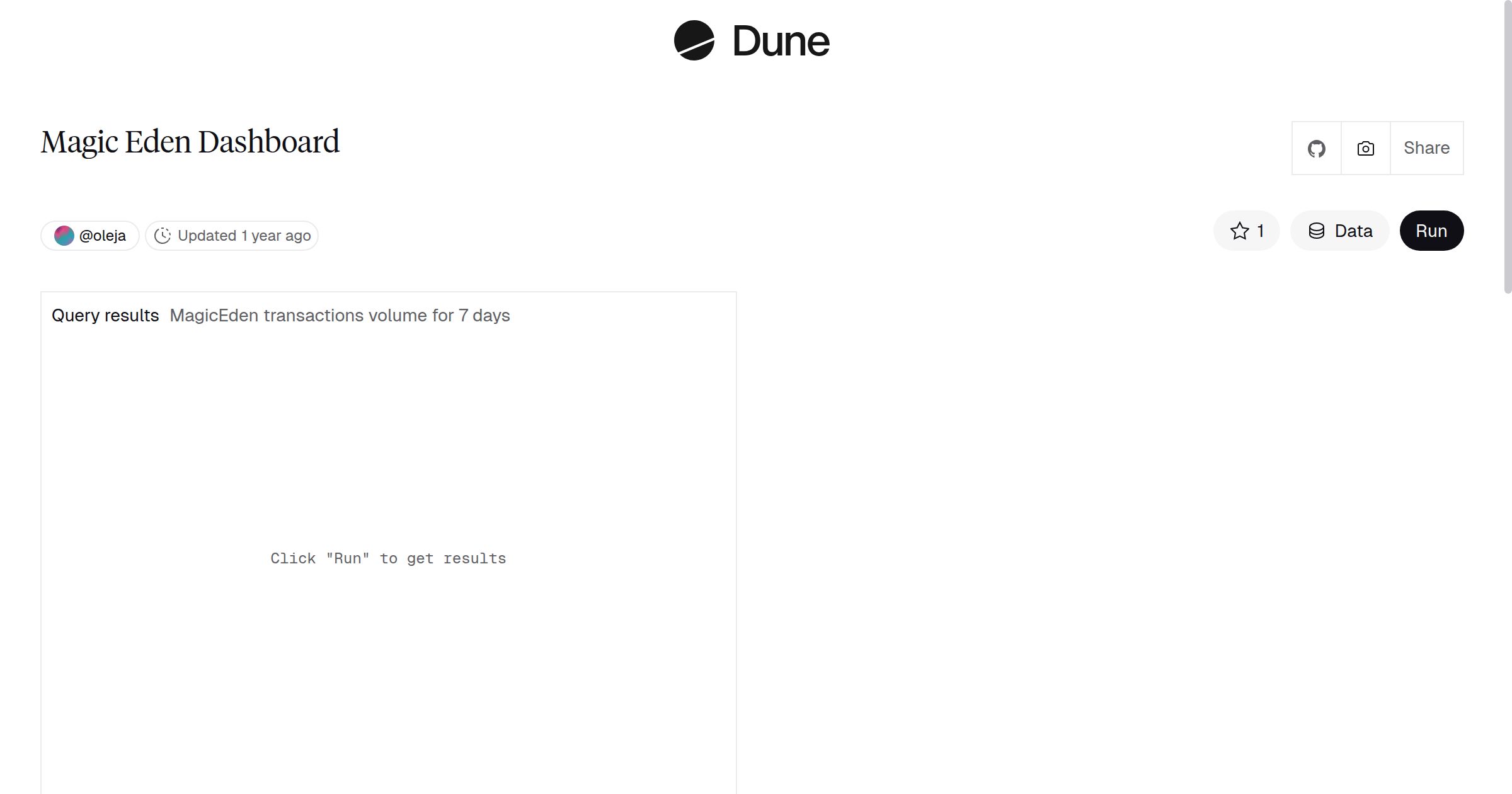 Magic Eden Dashboard | Dune