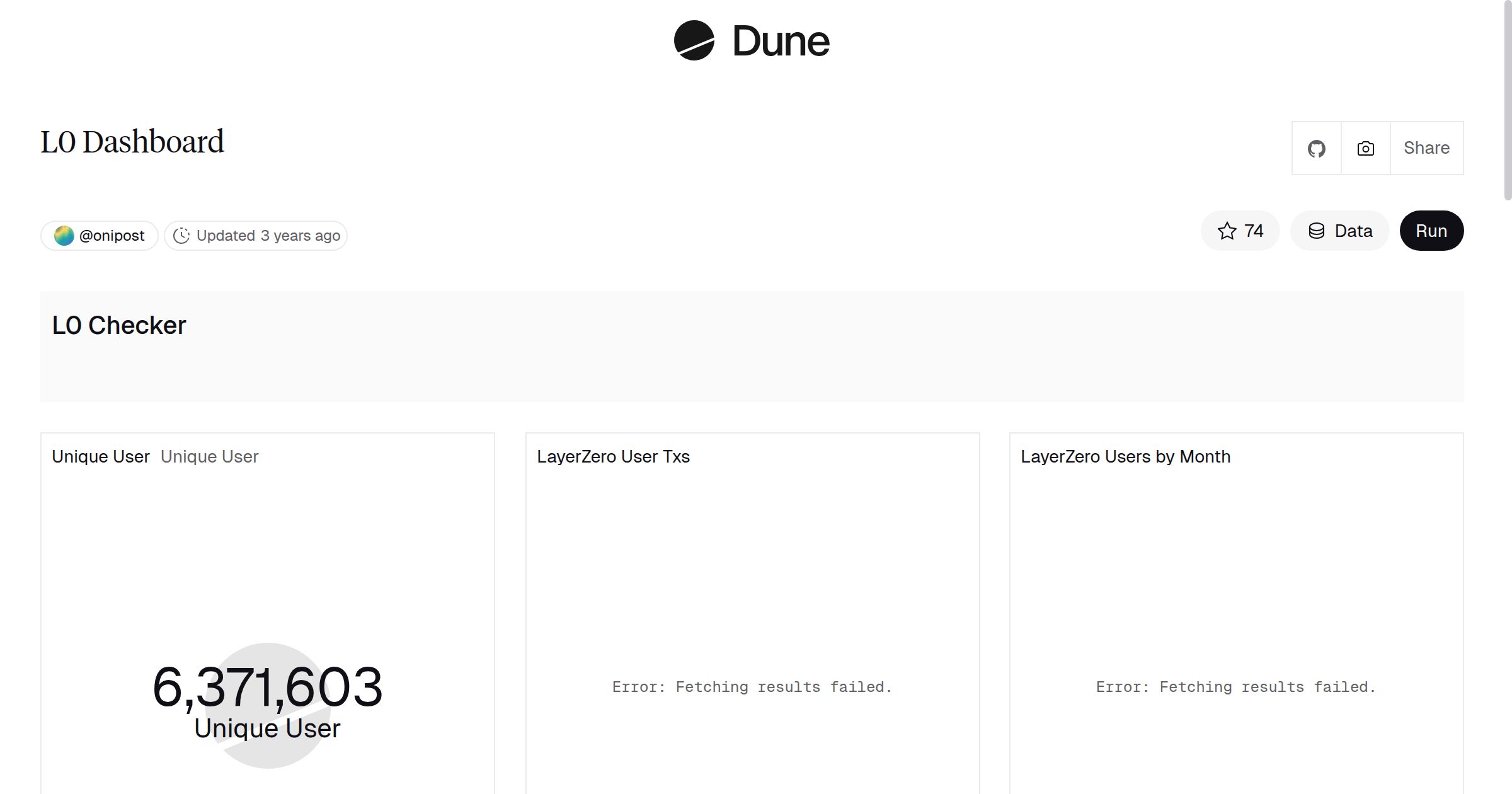 L0 Dashboard | Dune