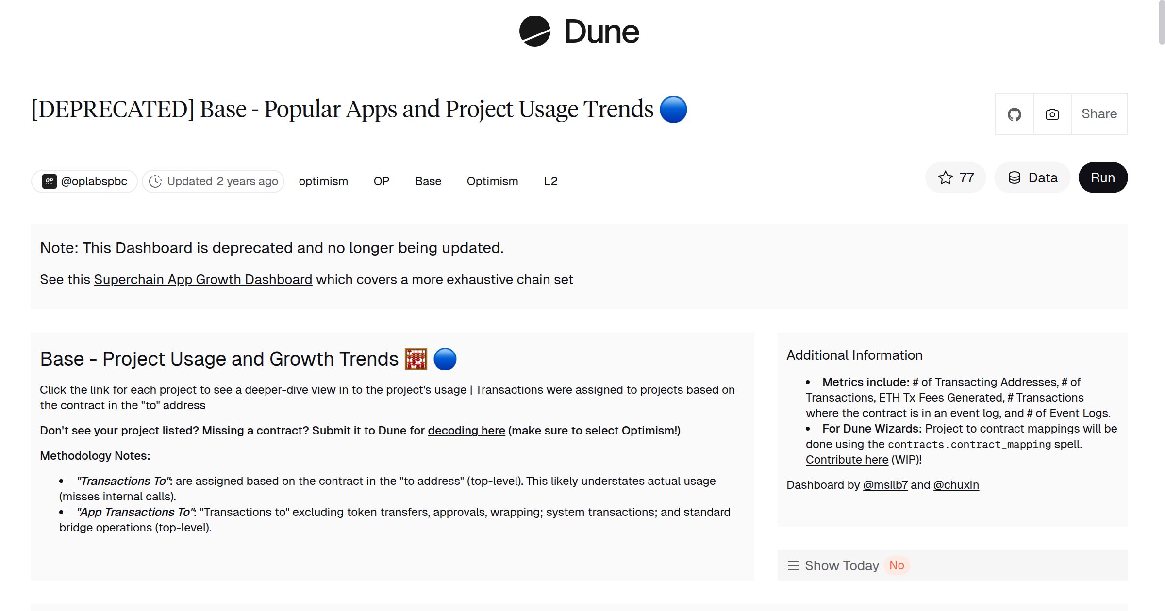 [DEPRECATED] Base - Popular Apps and Project Usage Trends 🔵 | Dune