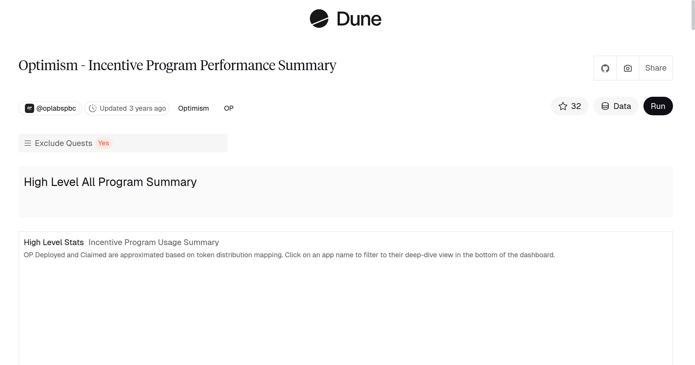 Optimism - Incentive Program Performance Summary | Dune