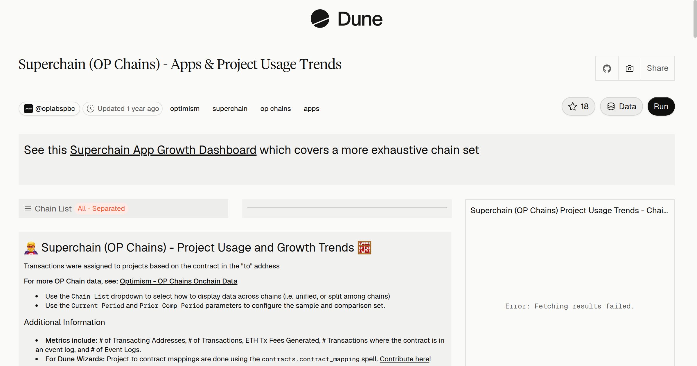 Superchain (OP Chains) - Apps & Project Usage Trends | Dune