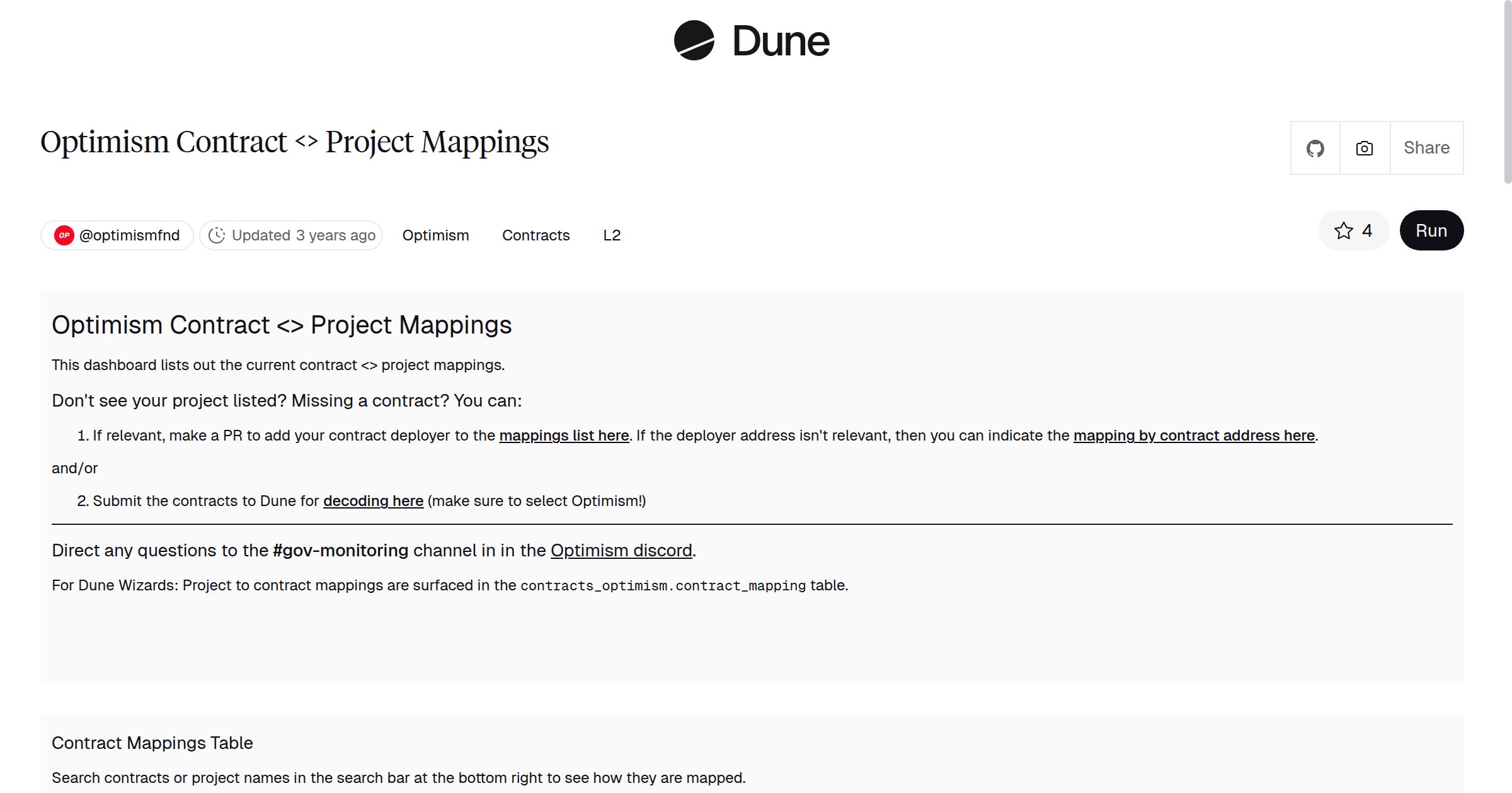 Optimism Contract Project Mappings