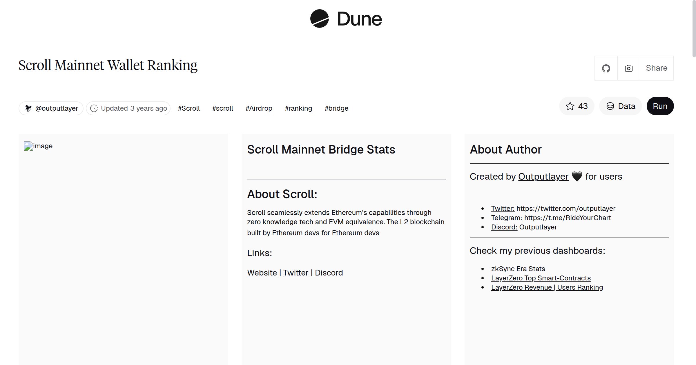Scroll Mainnet Wallet Ranking | Dune