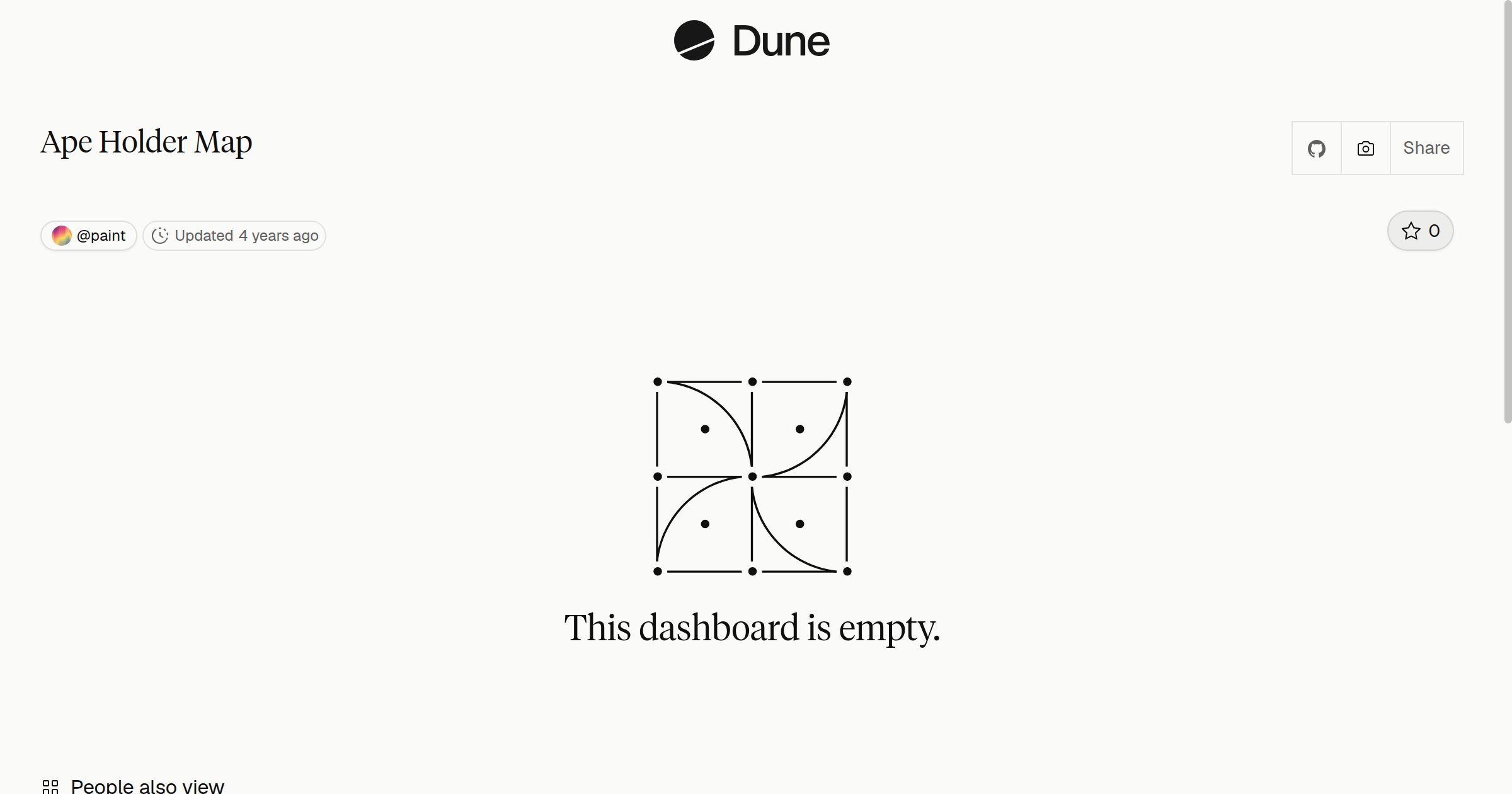 Ape Holder Map | Dune