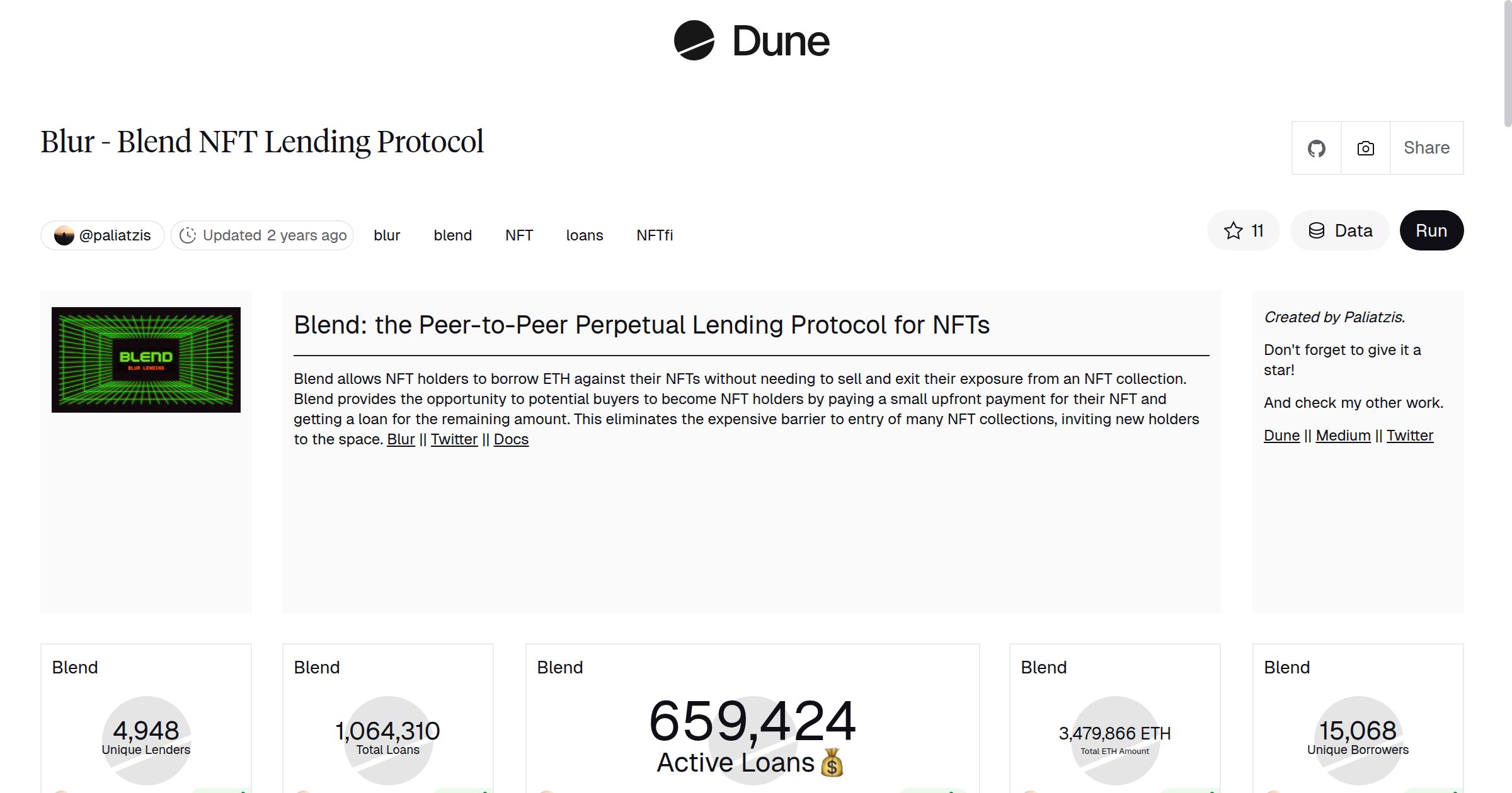 Blur - Blend NFT Lending Protocol | Dune