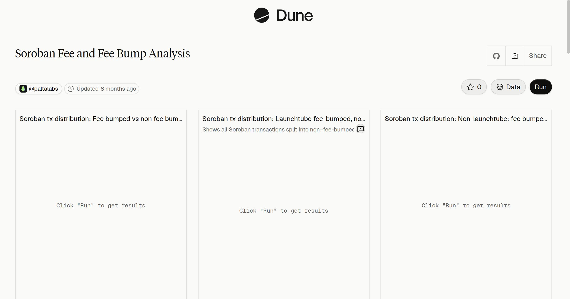 Soroban Fee and Fee Bump Analysis | Dune