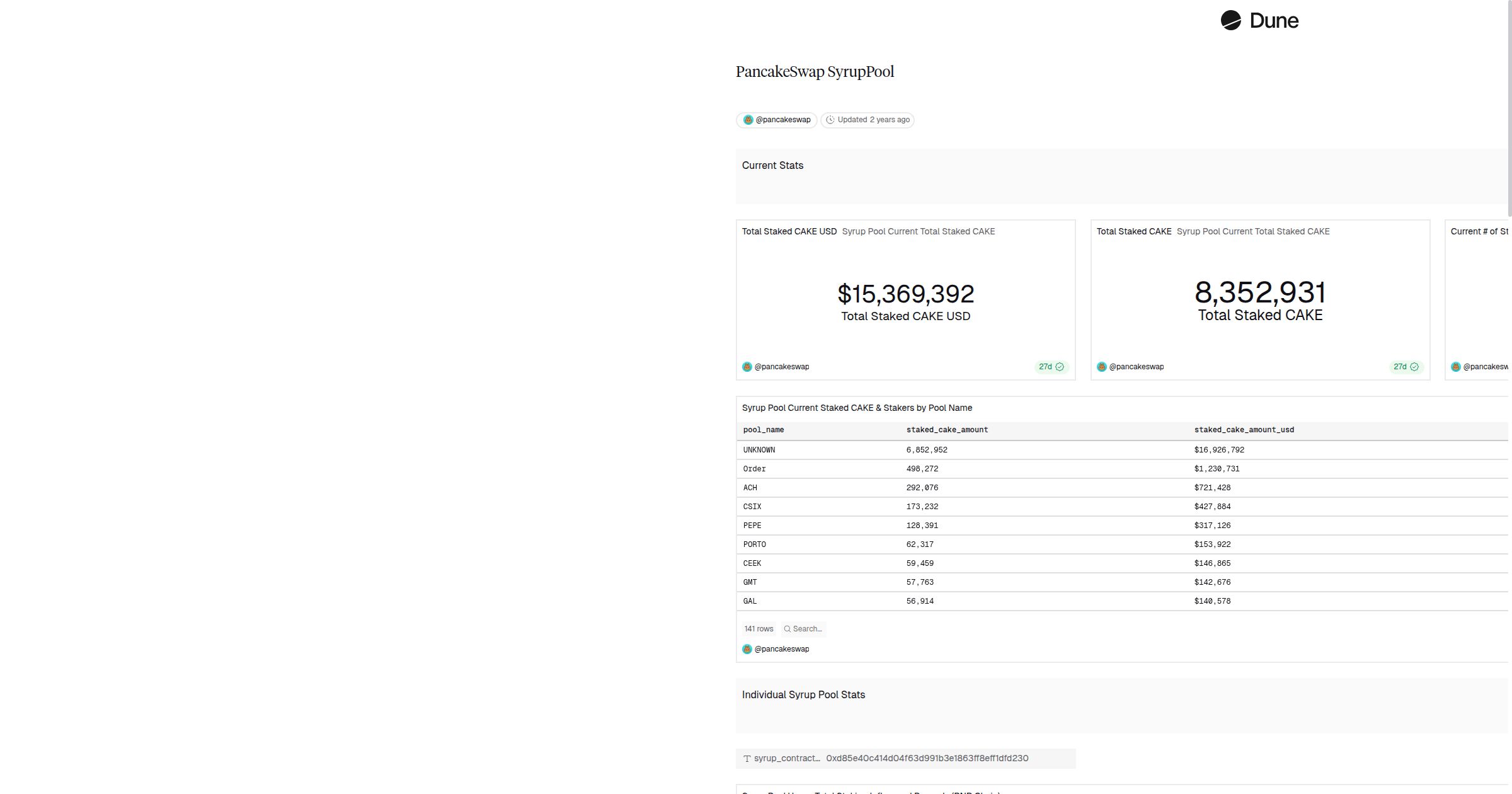 PancakeSwap SyrupPool