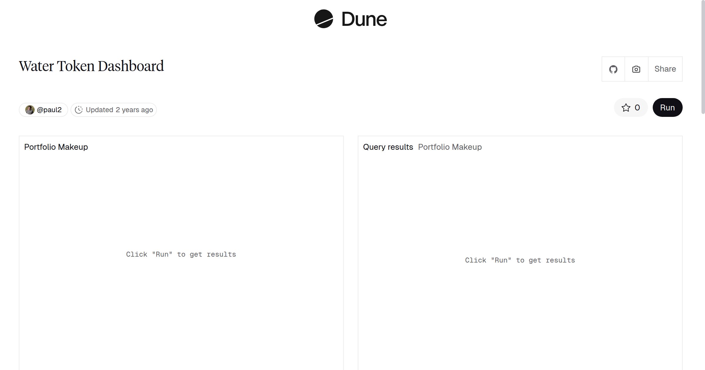 Water Token Dashboard