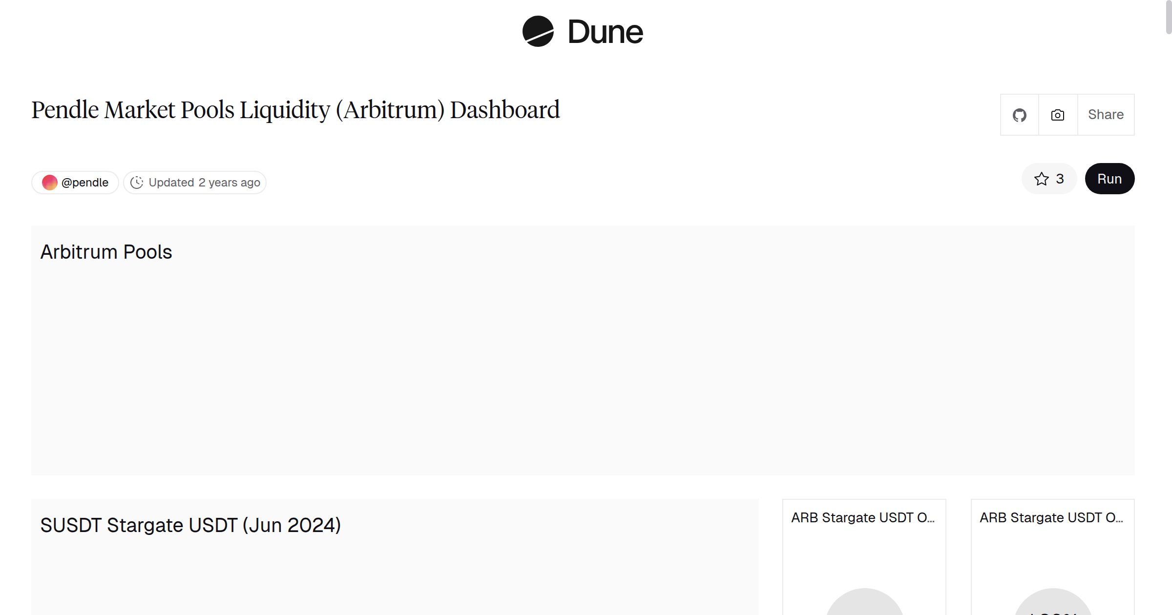 Pendle Market Pools Liquidity (Arbitrum) Dashboard