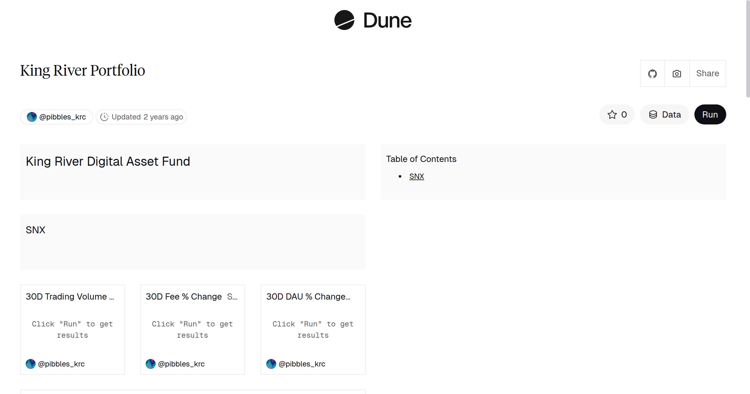 King River Portfolio