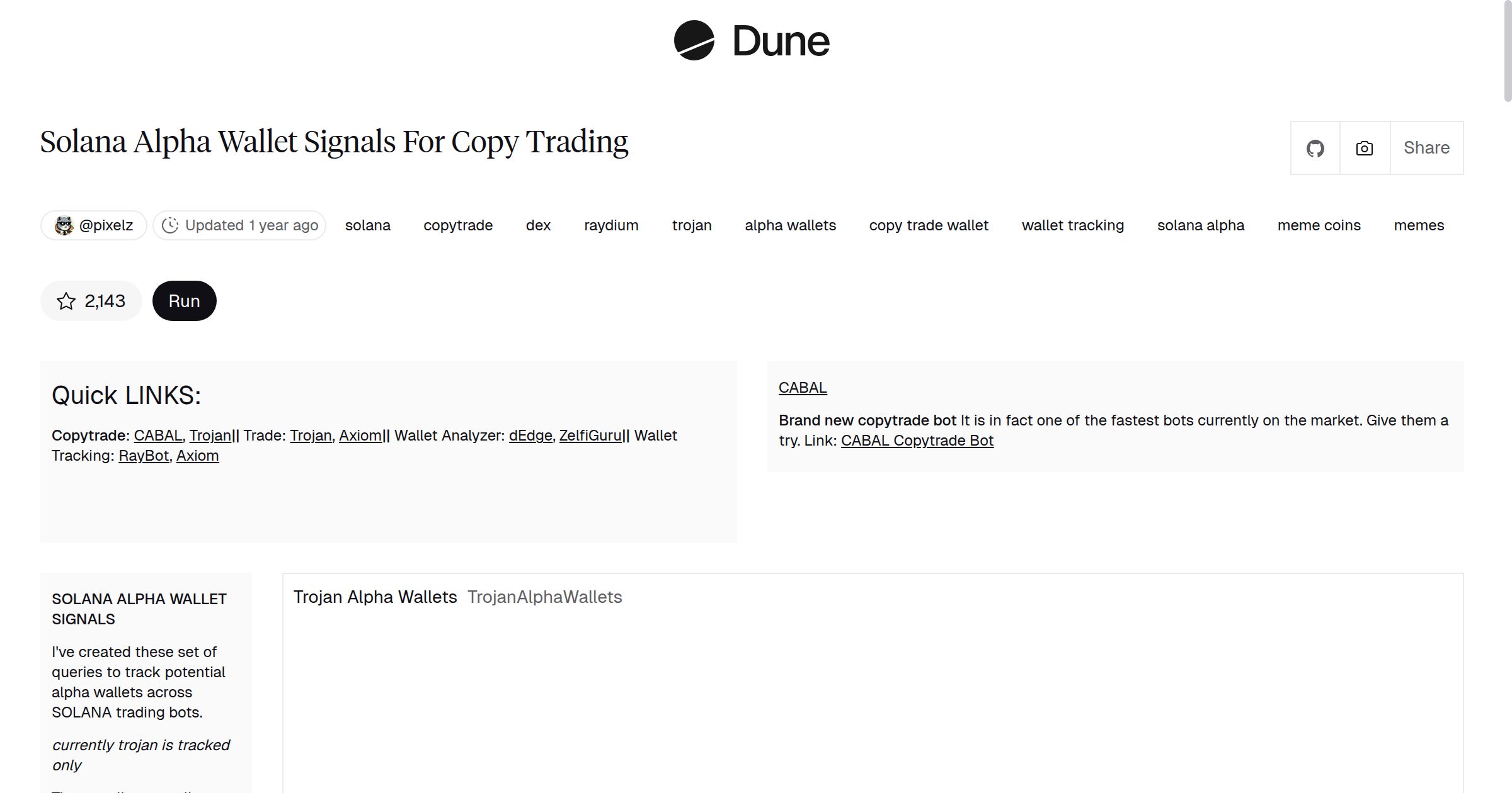 Solana Alpha Wallet Signals For Copy Trading