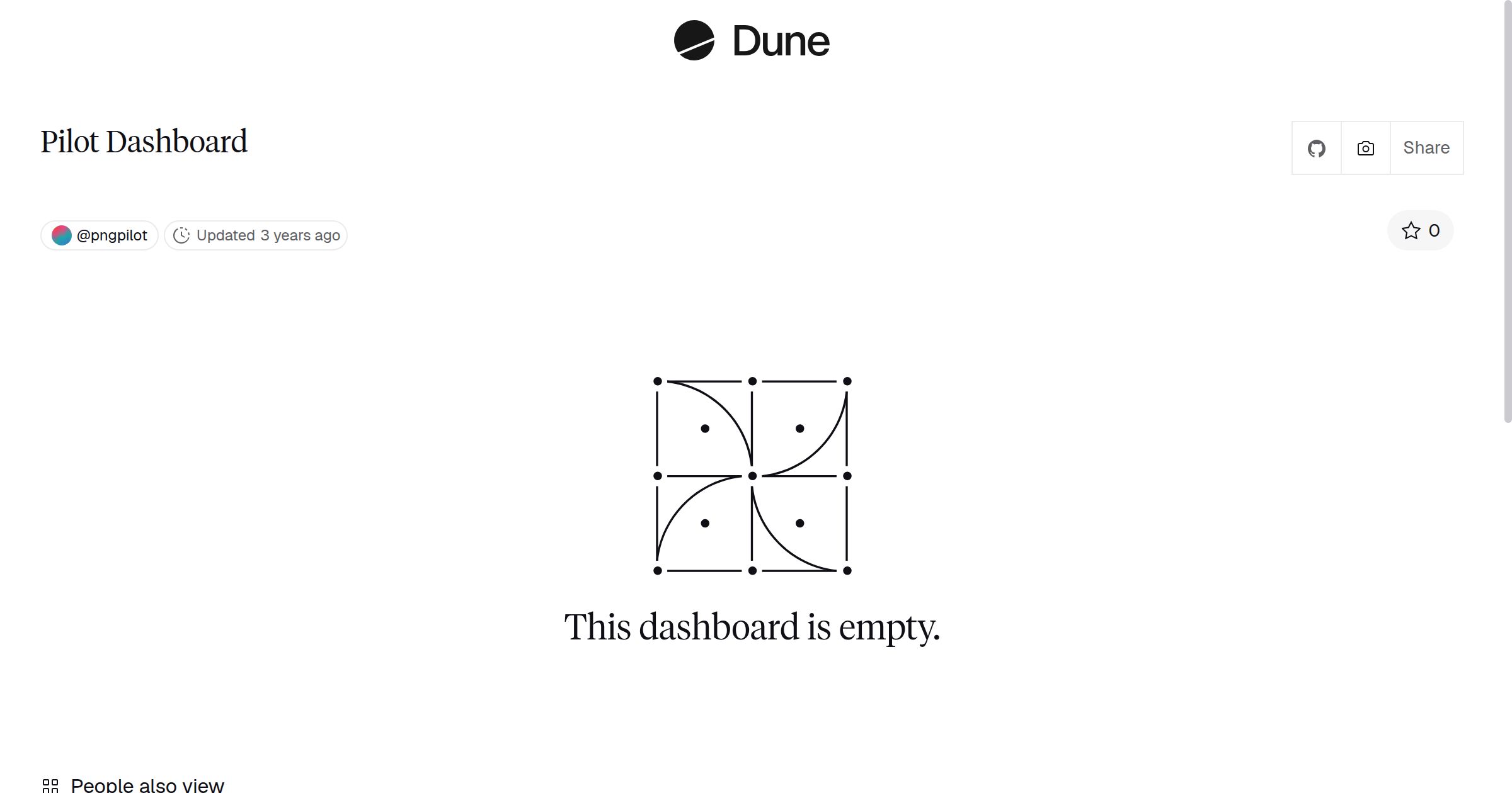 Pilot Dashboard | Dune