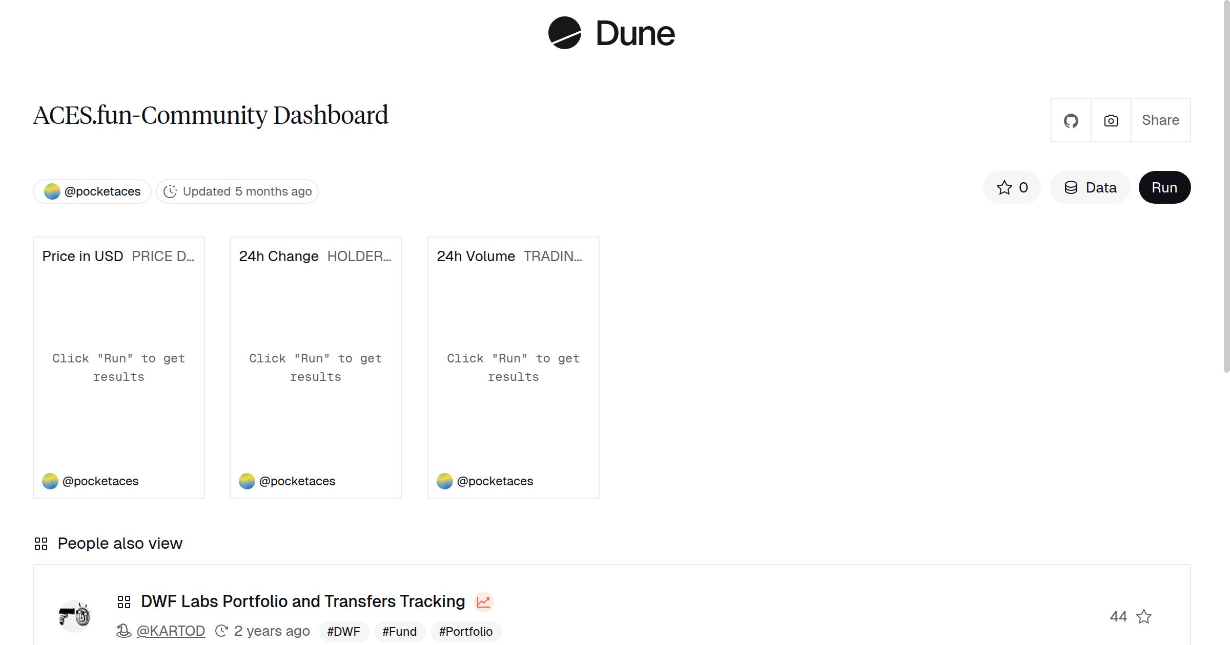 ACES.fun-Community Dashboard