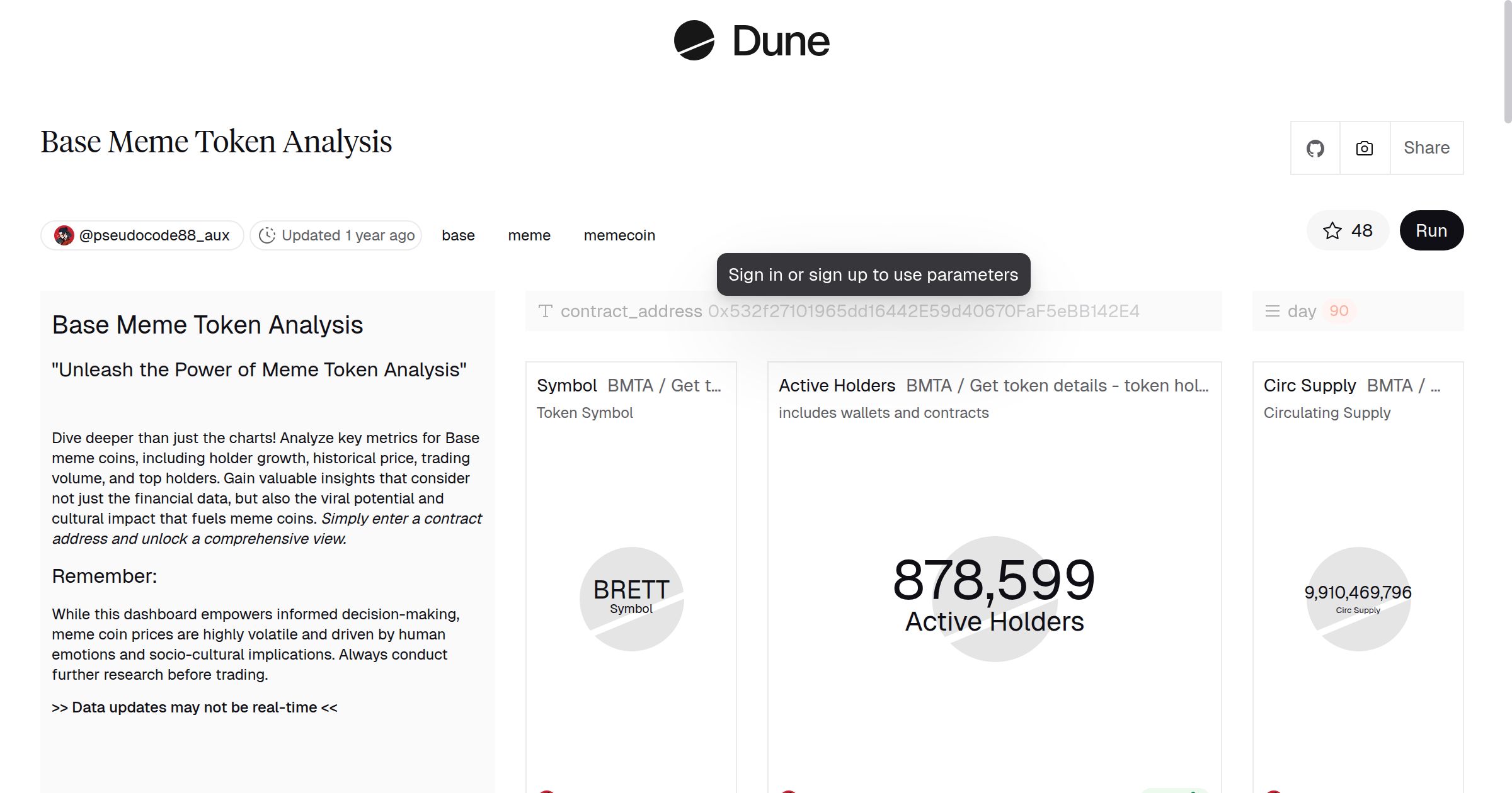 Base Meme Token Analysis