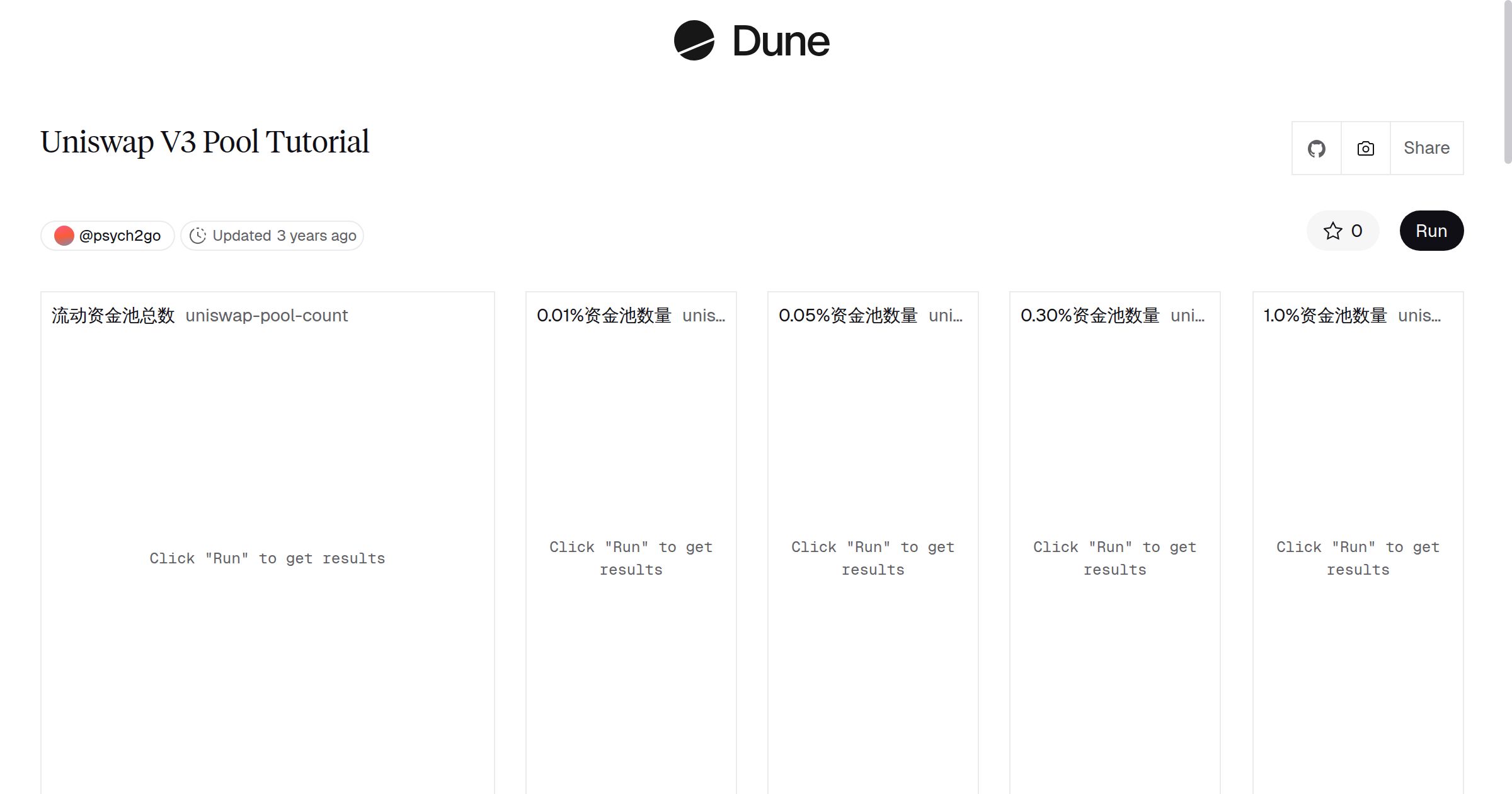 Uniswap V3 Pool Tutorial