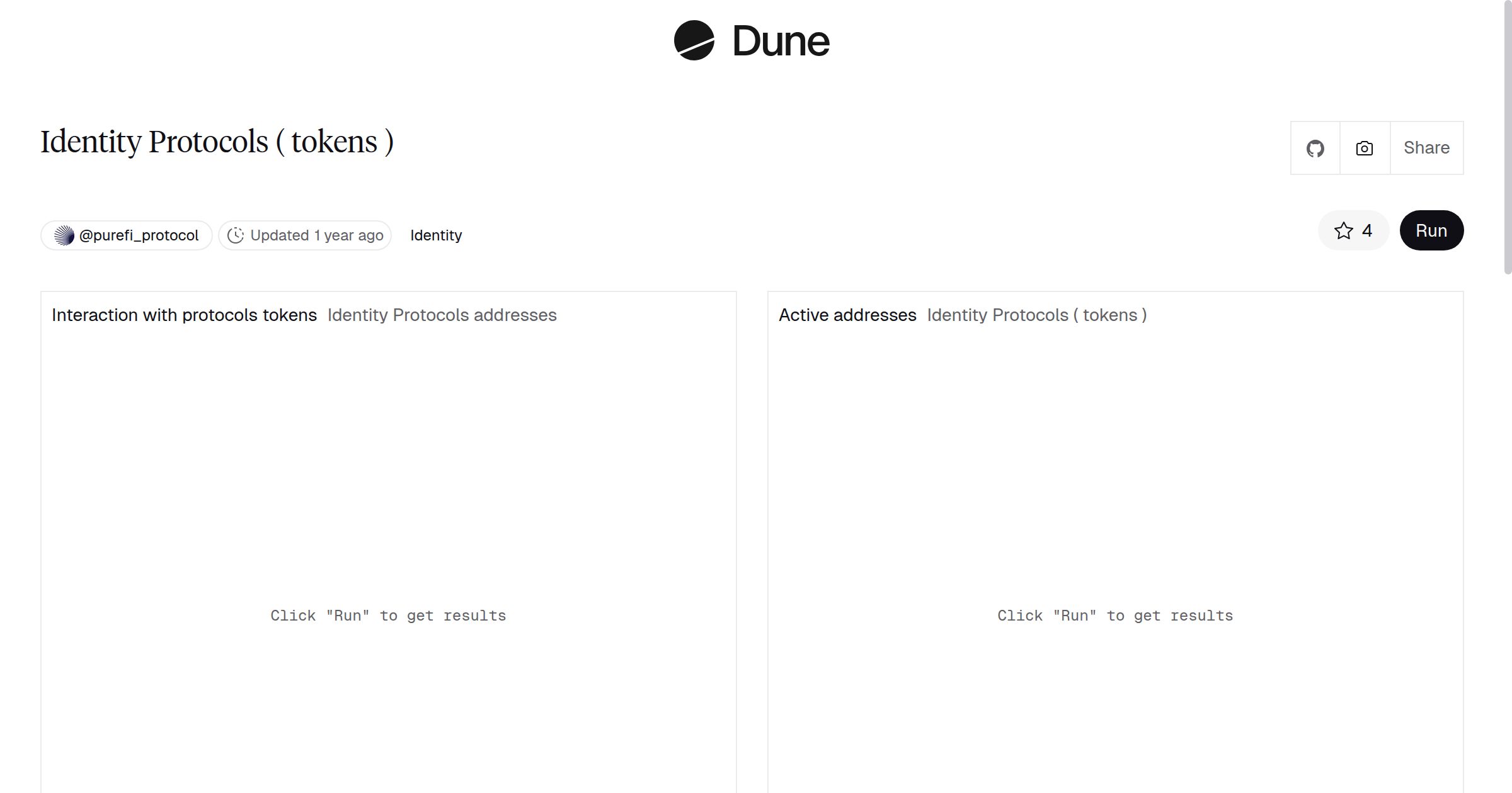 Identity Protocols ( tokens )