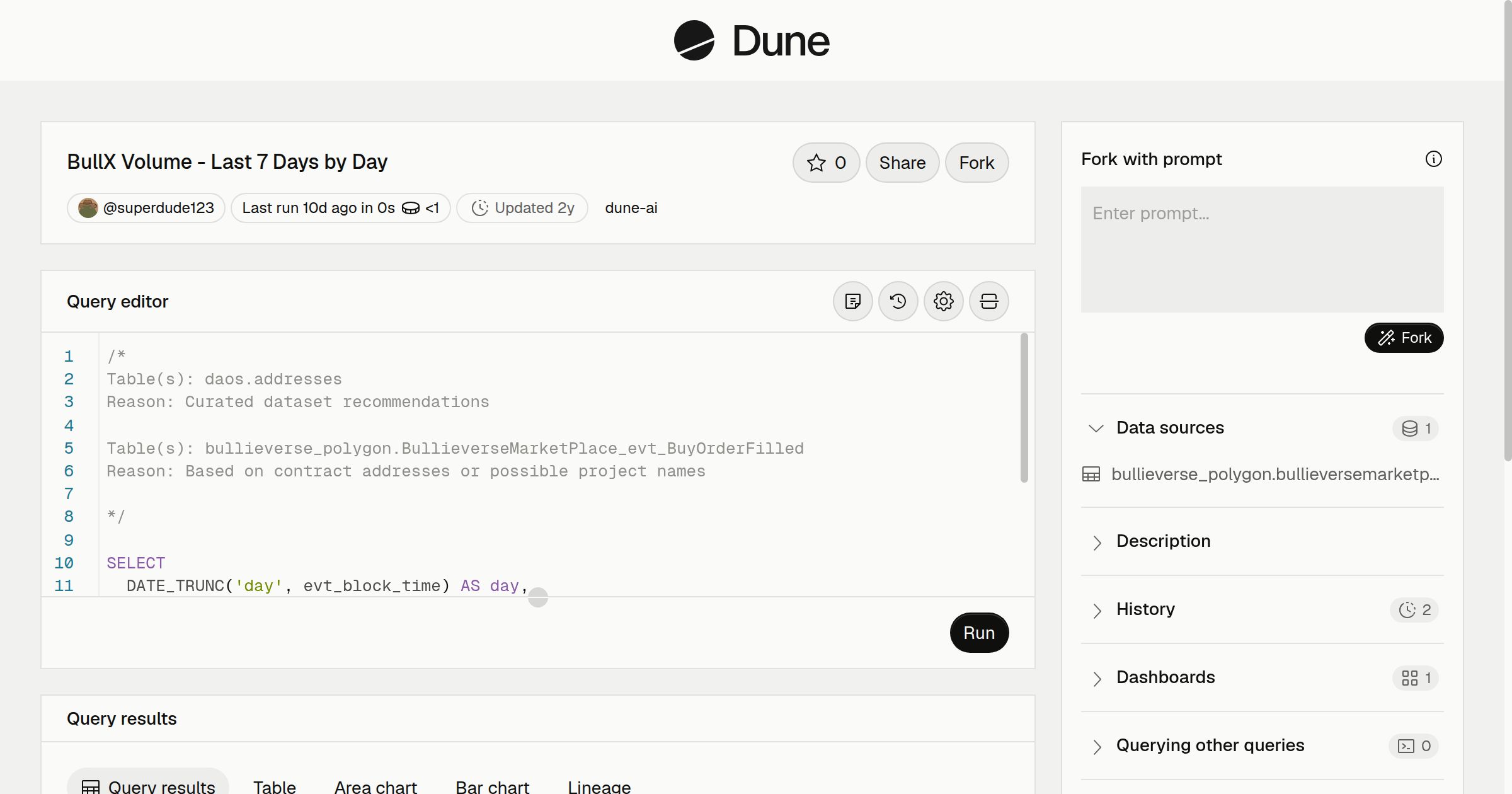 BullX Volume - Last 7 Days by Day | Dune
