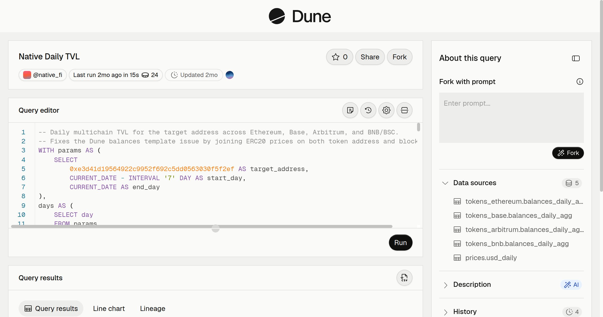 Native Daily TVL | Dune
