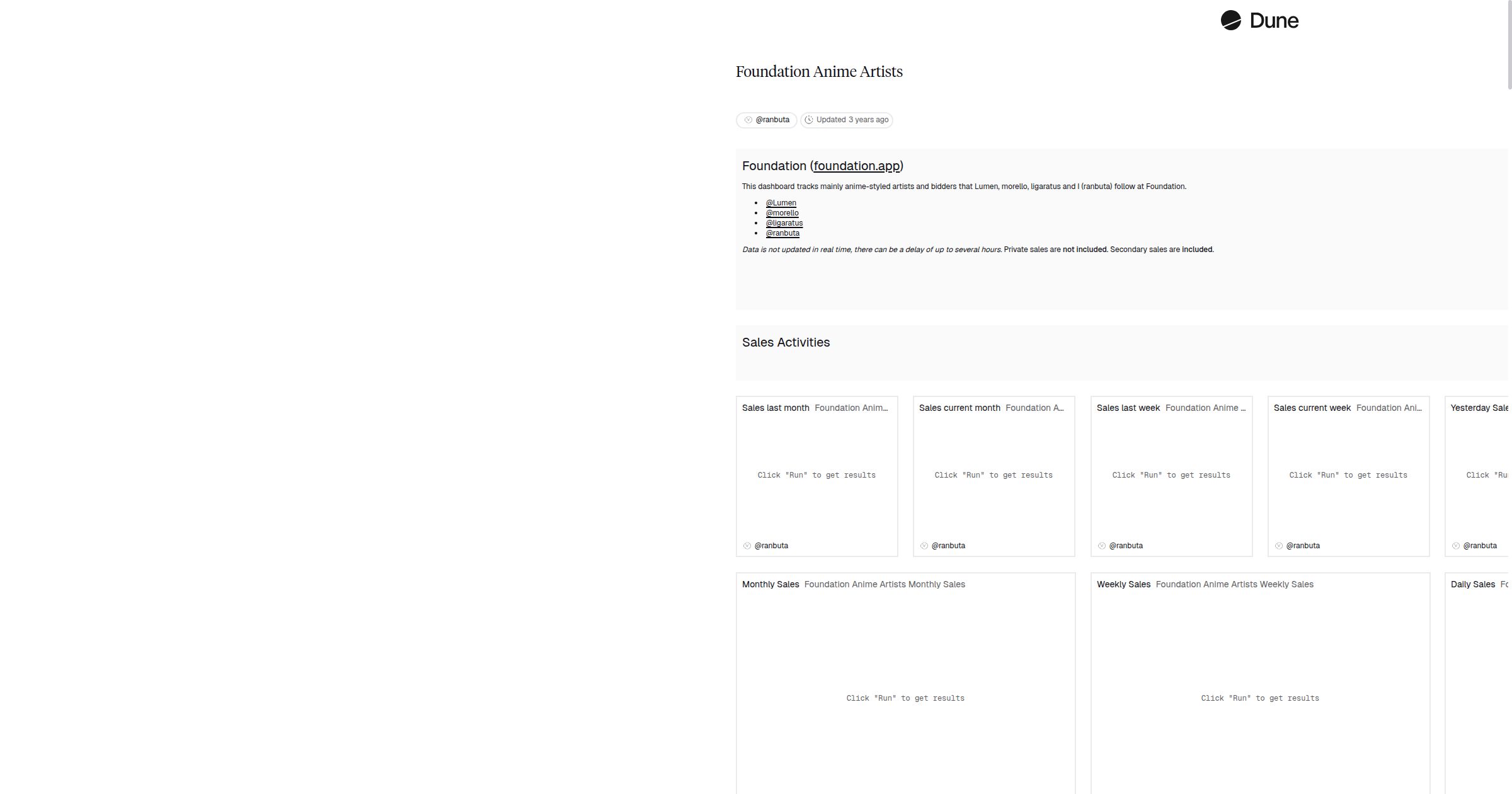 Foundation Anime Artists