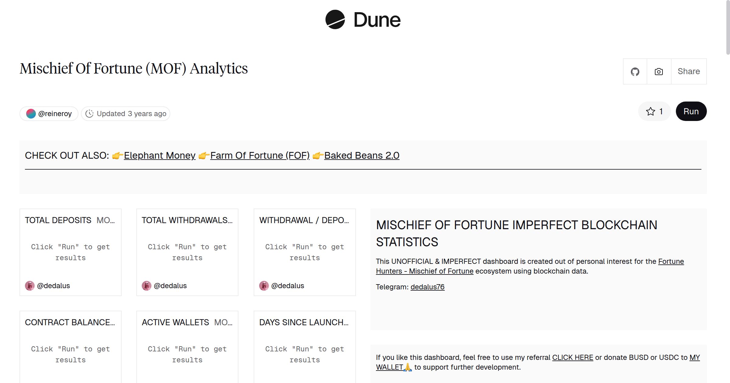 Mischief Of Fortune (MOF) Analytics