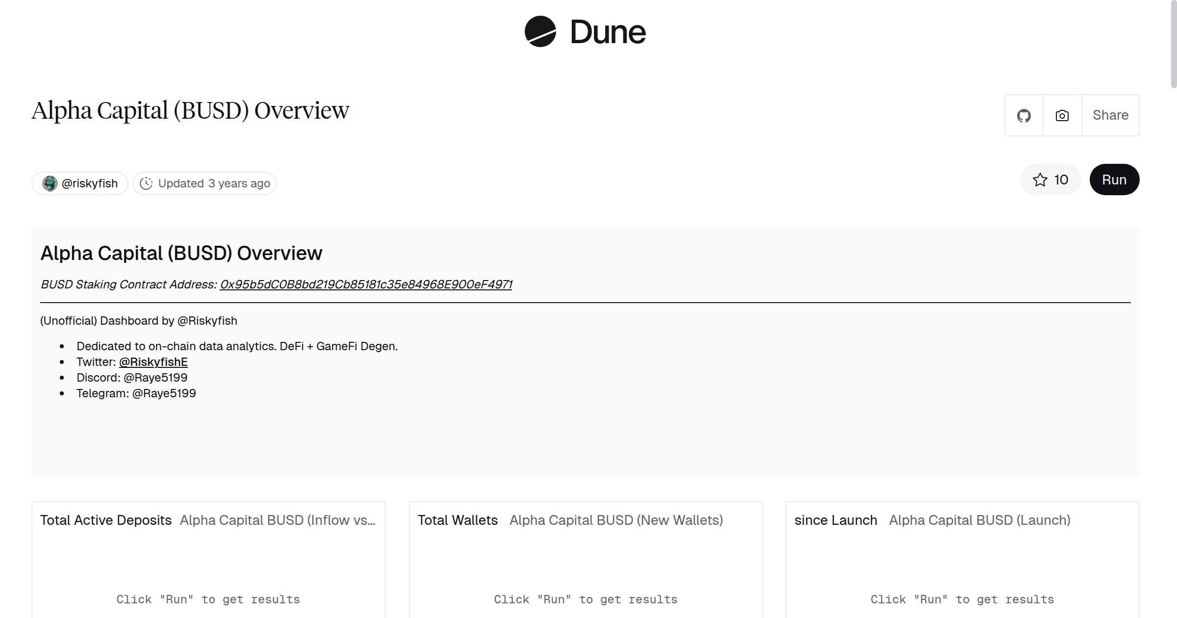 Alpha Capital (BUSD) Overview