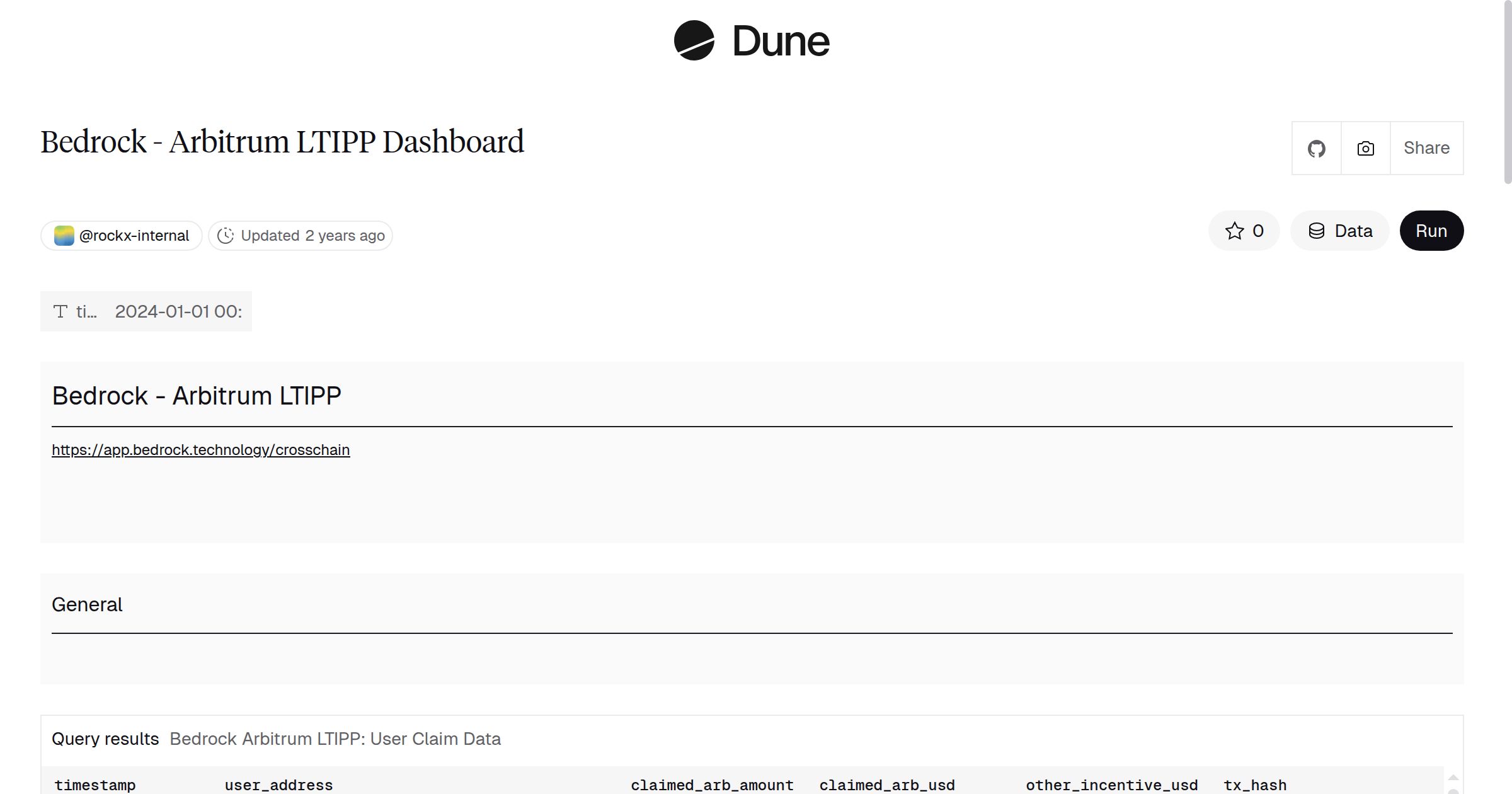Bedrock - Arbitrum LTIPP Dashboard