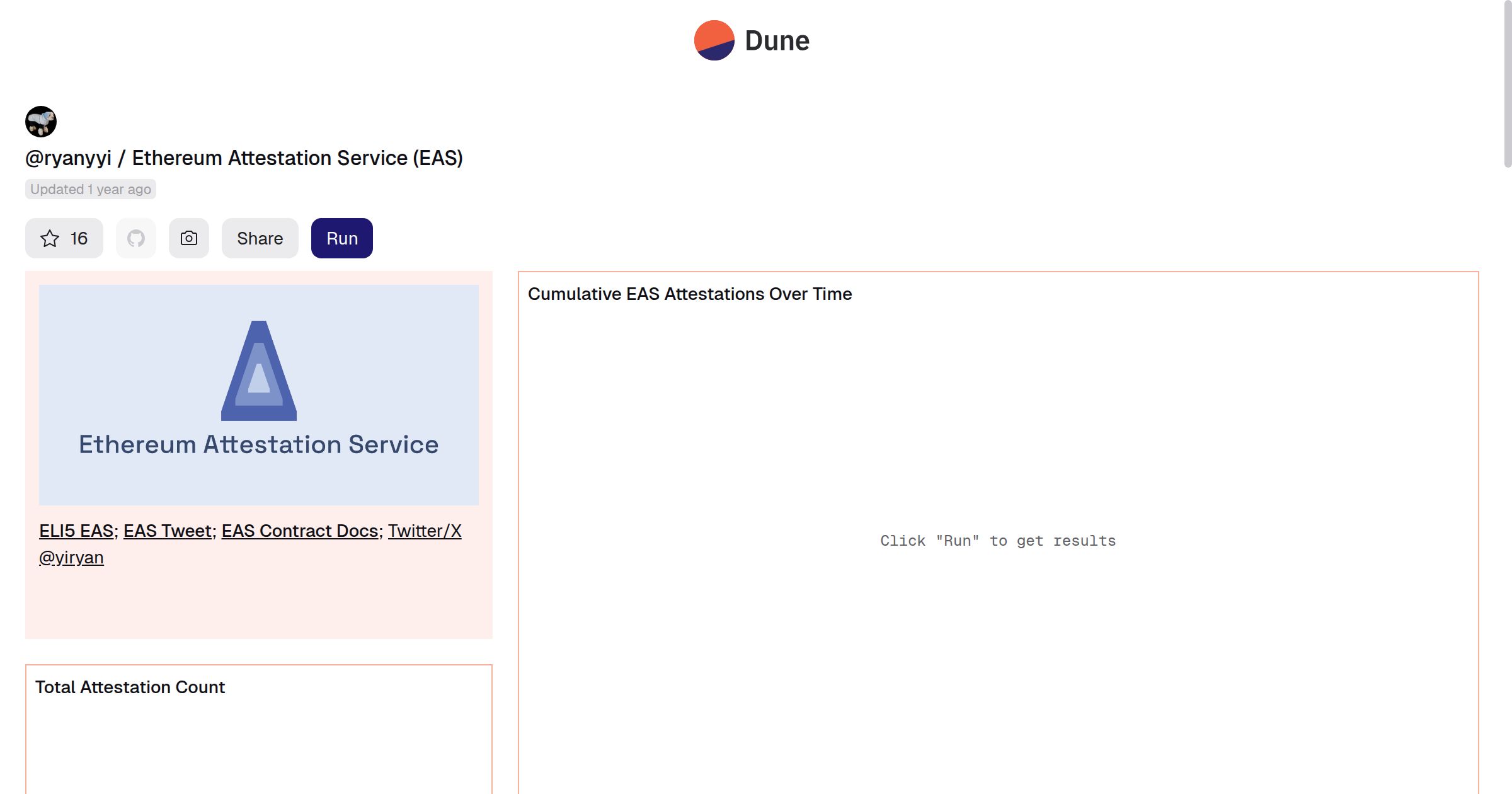 Ethereum Attestation Service Eas