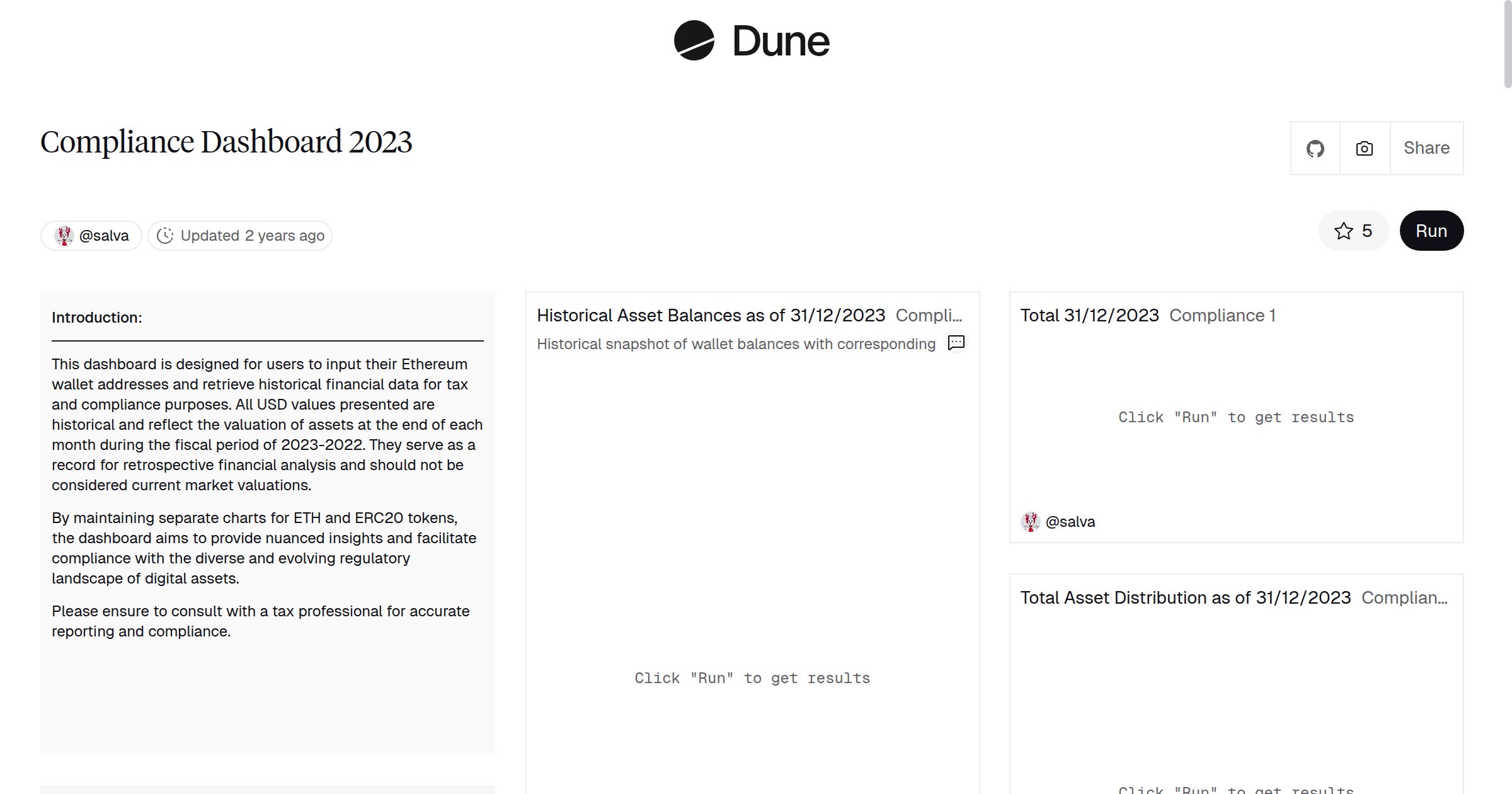 Compliance Dashboard 2023