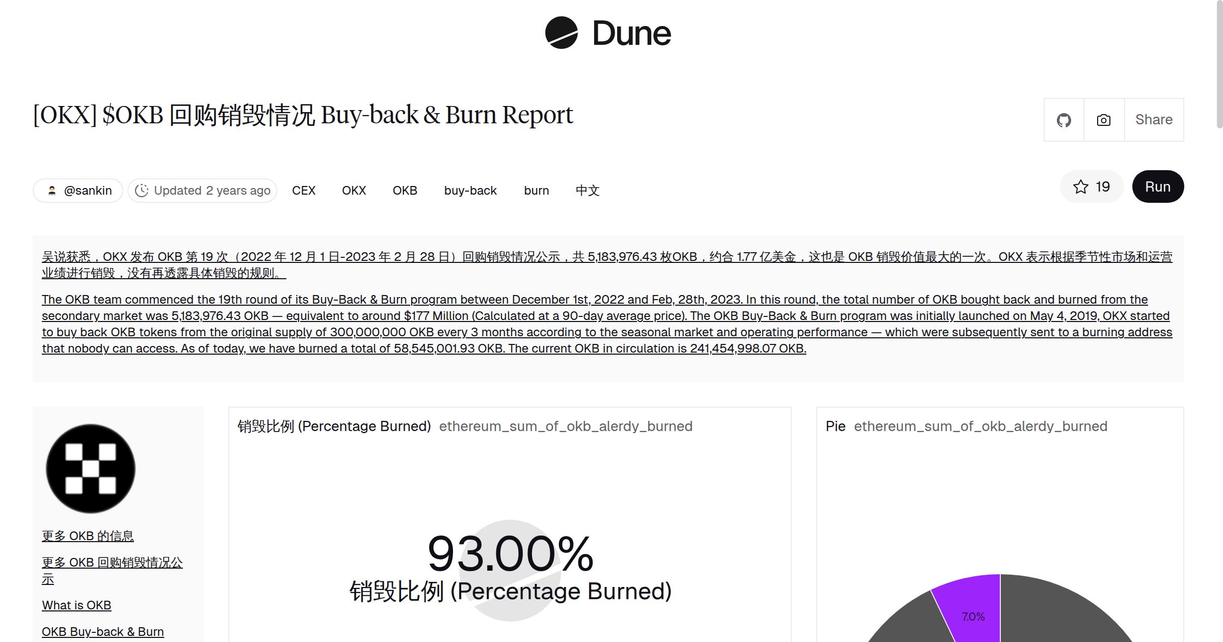 [OKX] $OKB 回购销毁情况 Buy-back & Burn Report