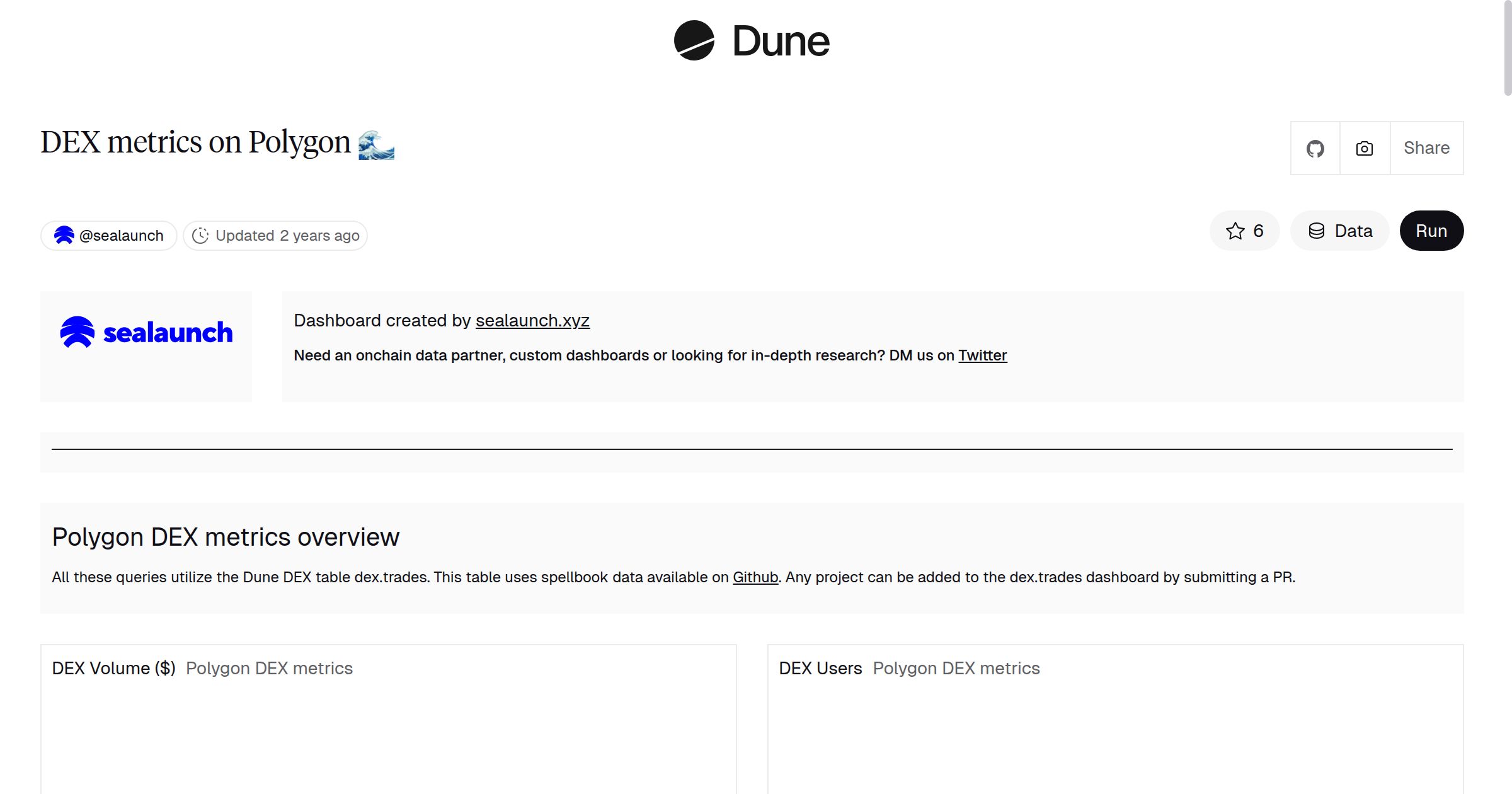 DEX metrics on Polygon 🌊