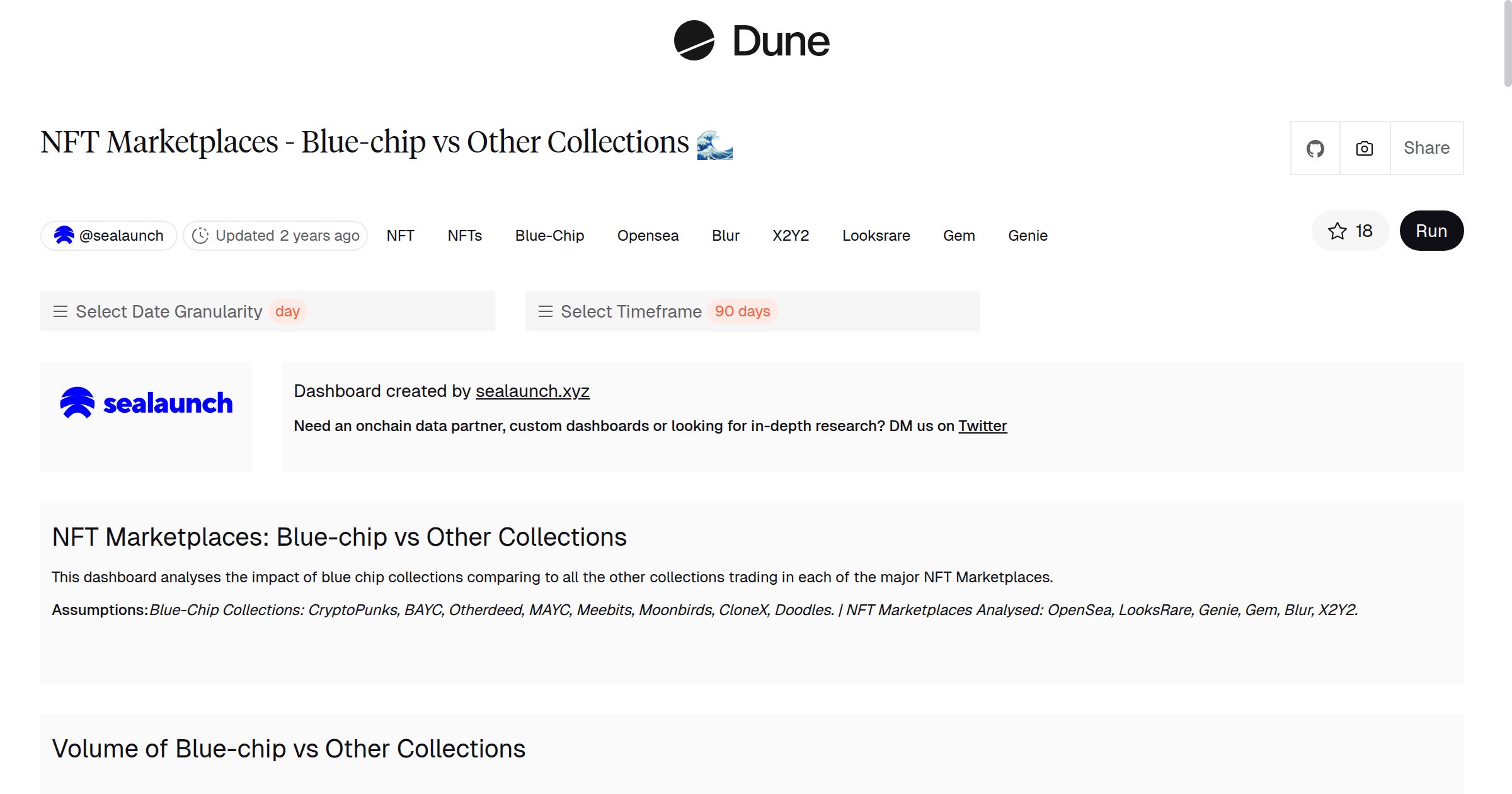 NFT Marketplaces - Blue-chip vs Other Collections 🌊