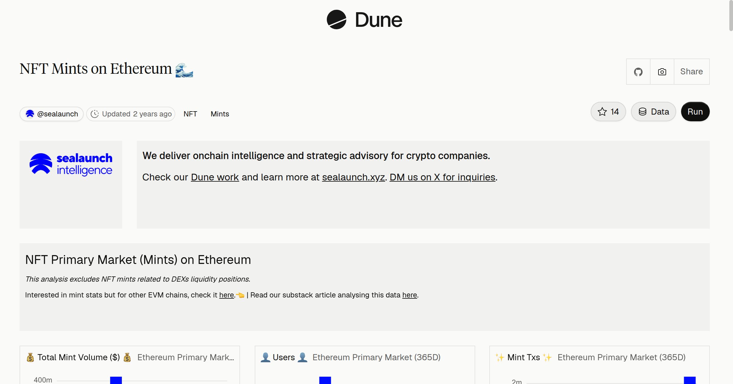 NFT Mints on Ethereum 🌊 | Dune