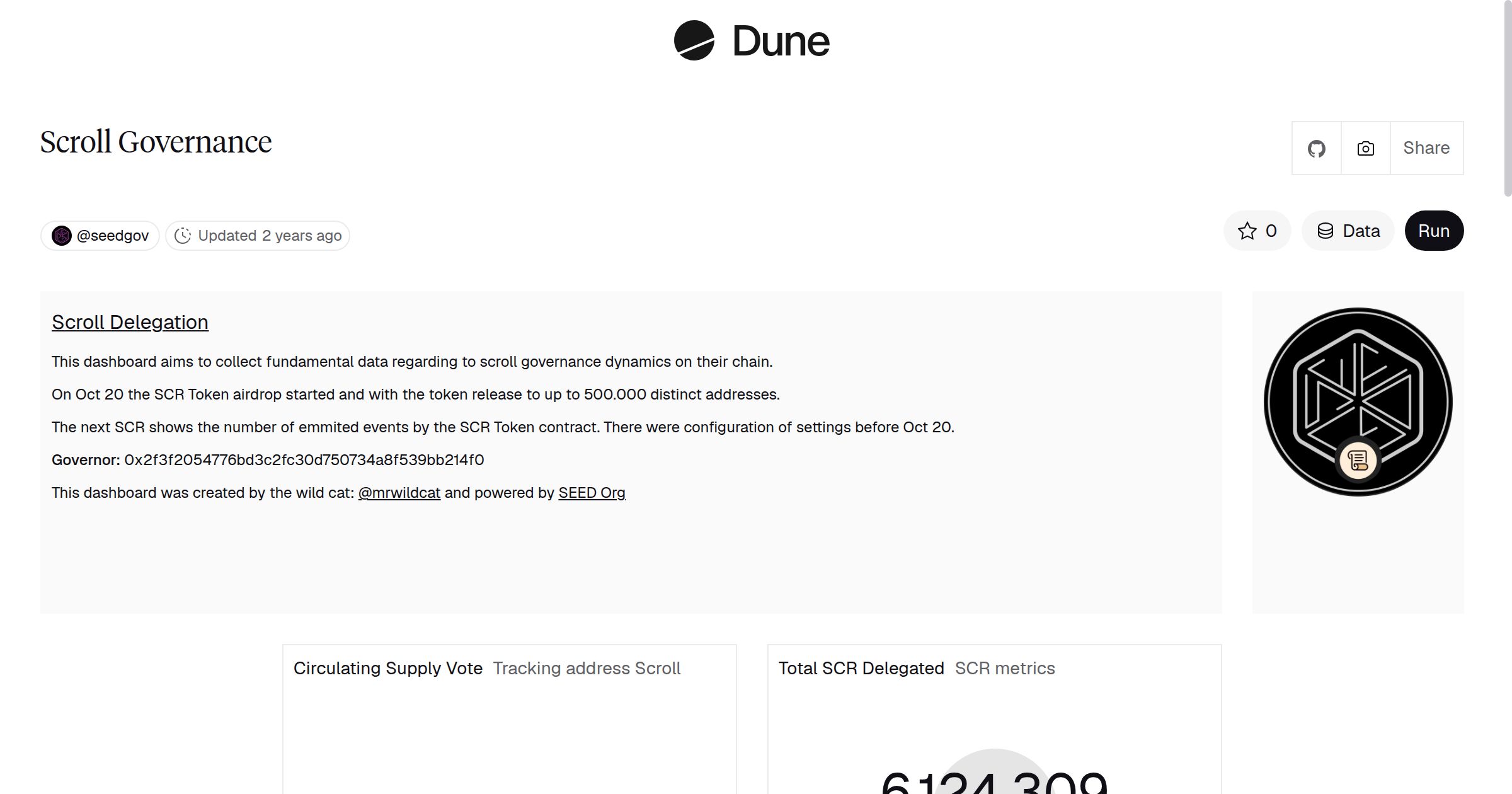 Scroll Governance | Dune