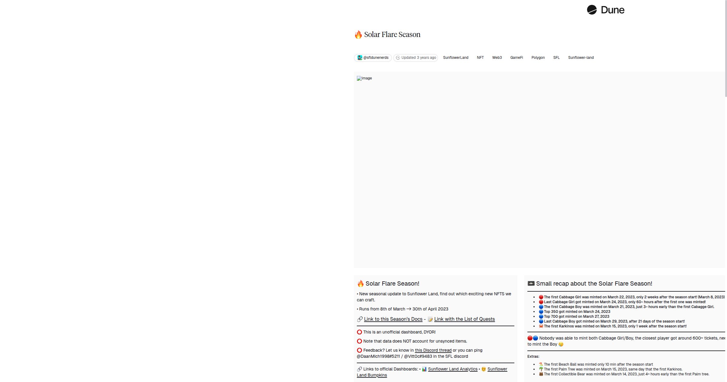 🔥 Solar Flare Season