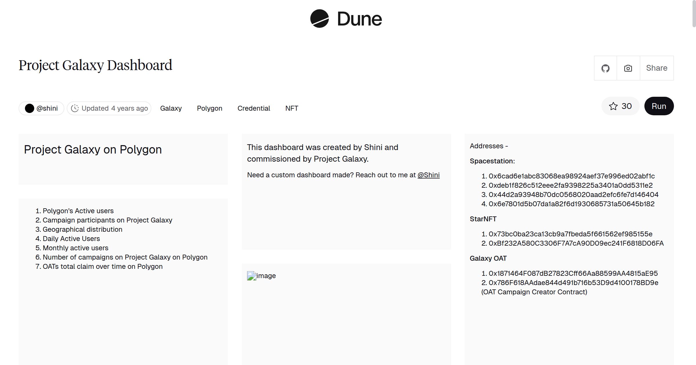 Project Galaxy Dashboard
