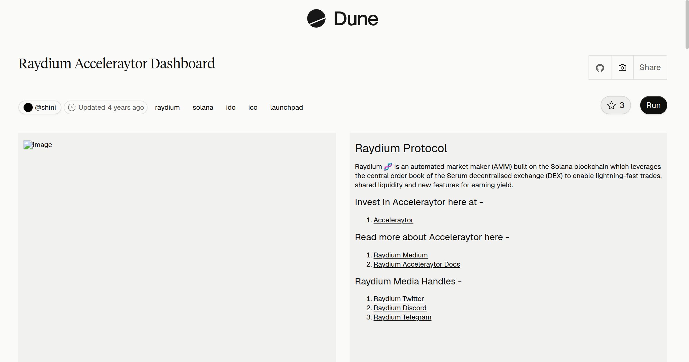 Raydium Acceleraytor Dashboard | Dune