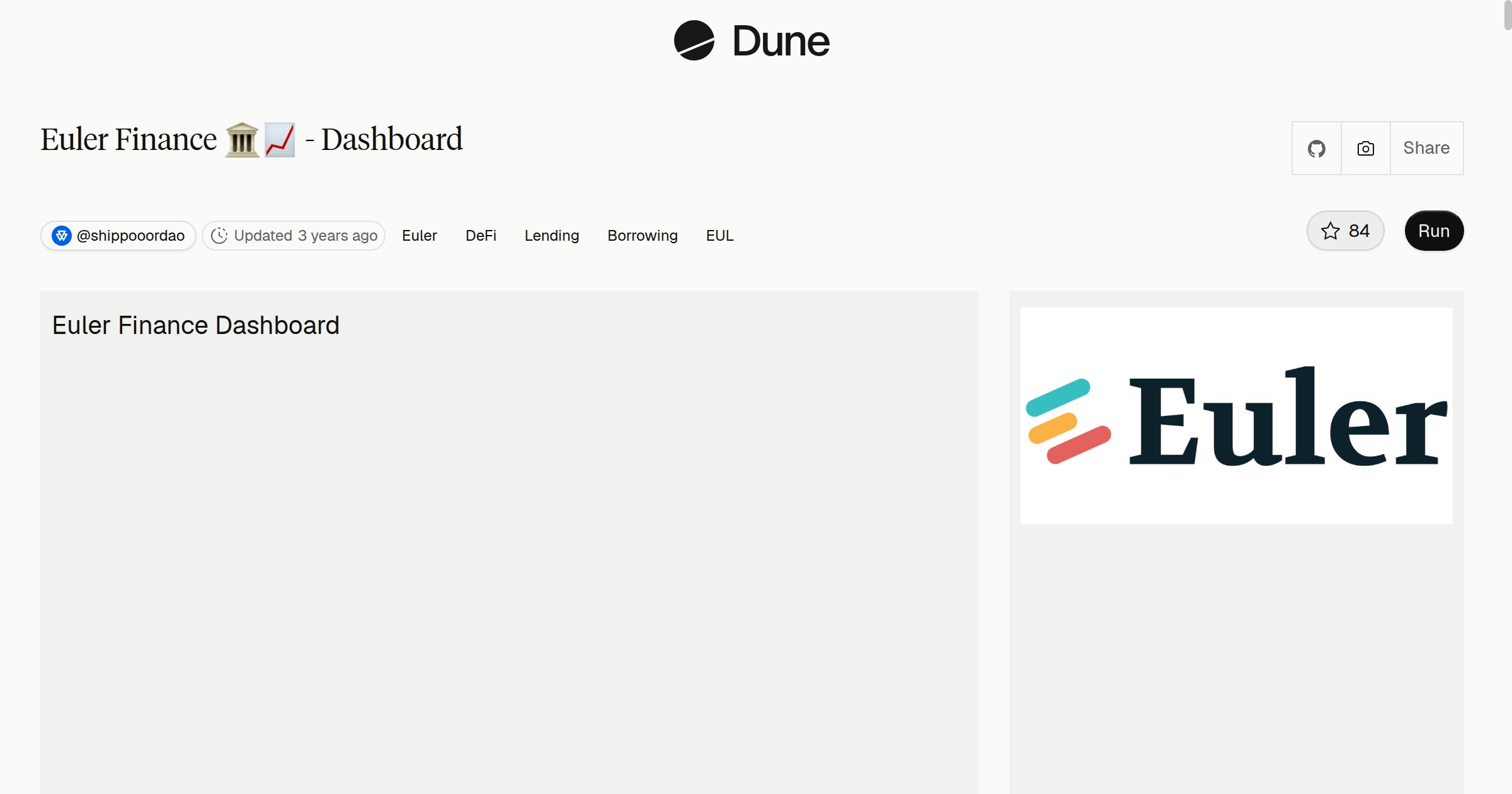 Euler Finance 🏛️📈 - Dashboard | Dune