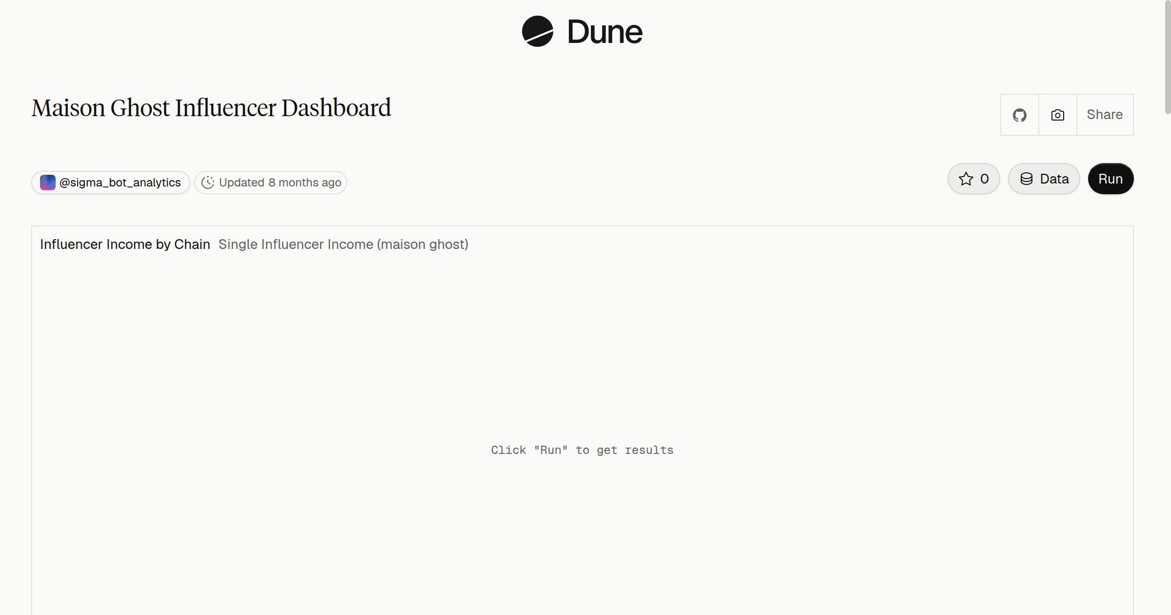 Maison Ghost Influencer Dashboard | Dune