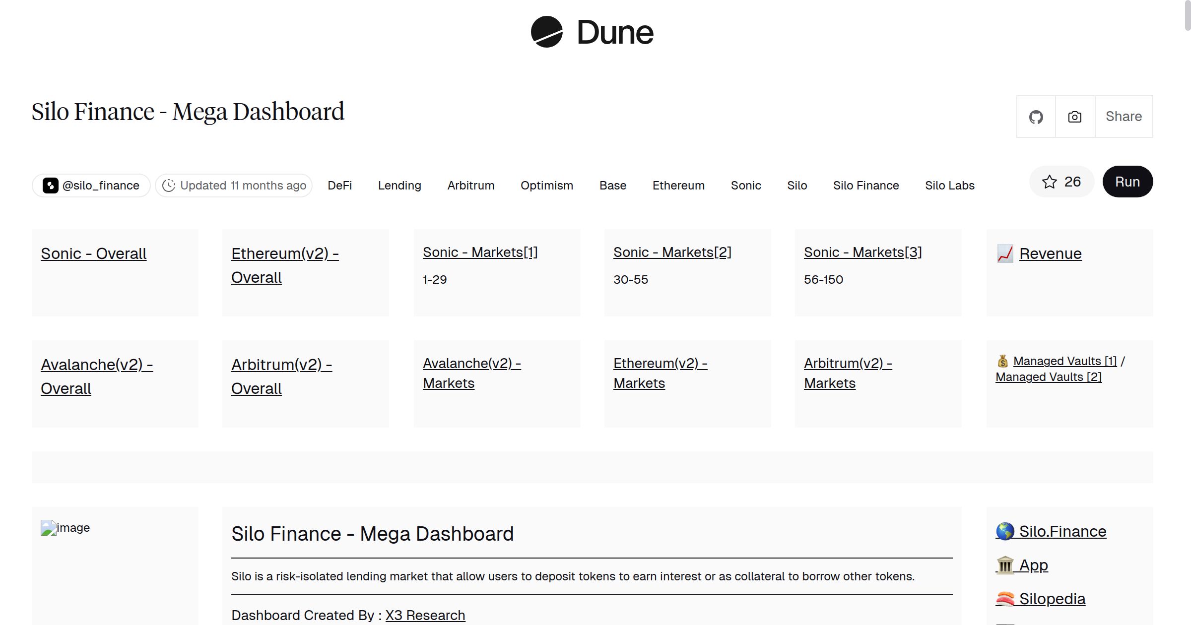 Silo Finance - Mega Dashboard