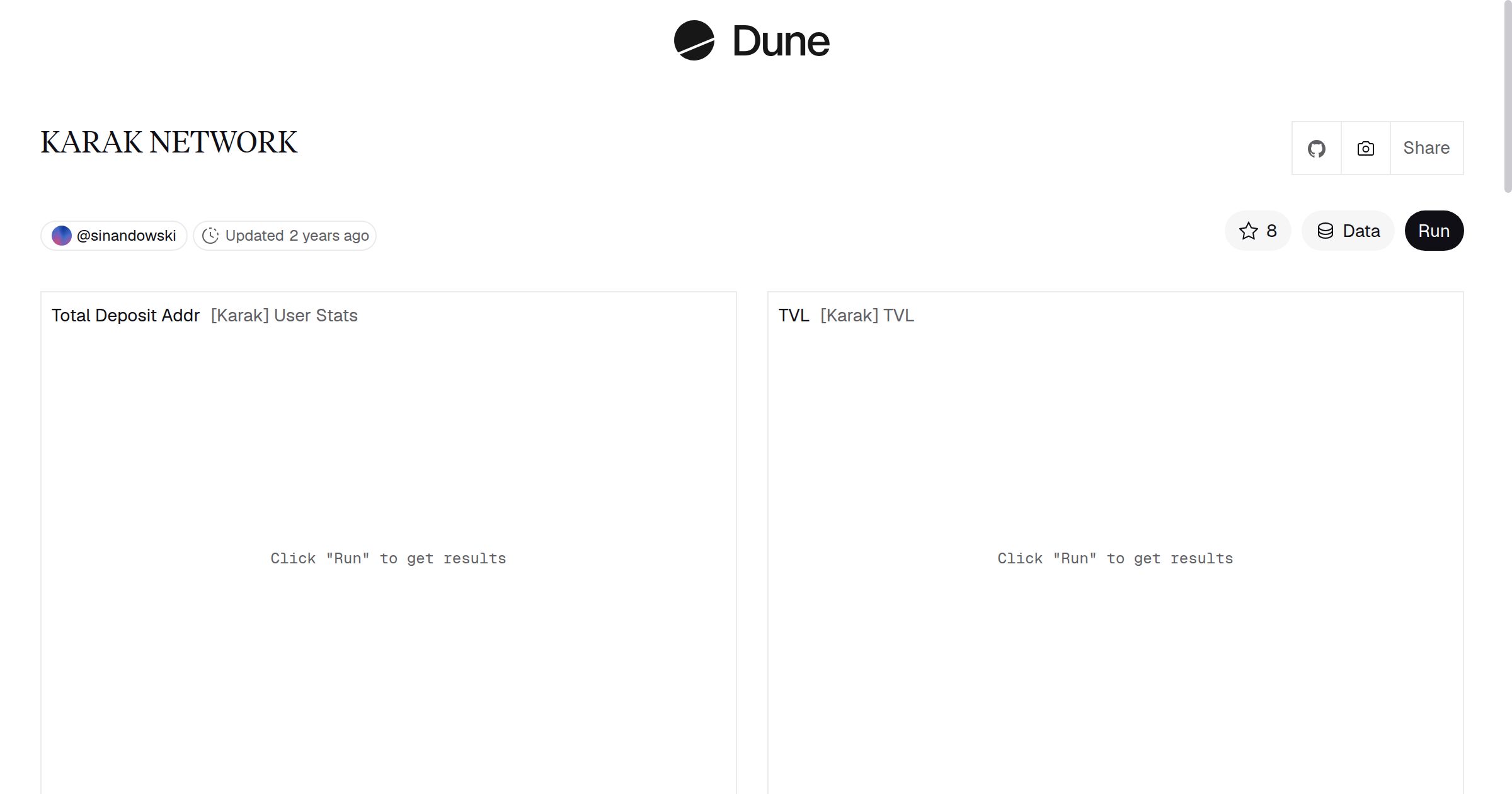 KARAK NETWORK | Dune