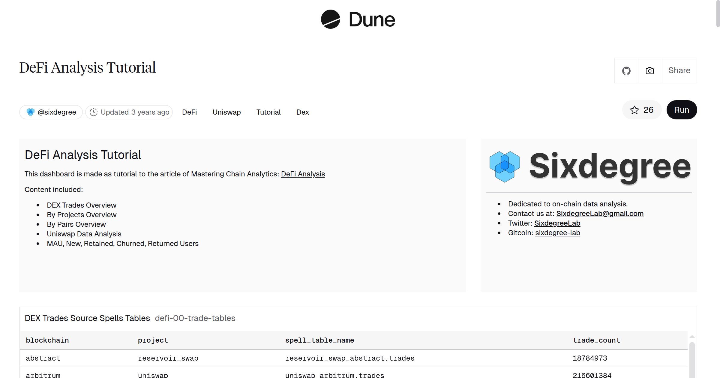 DeFi Analysis Tutorial