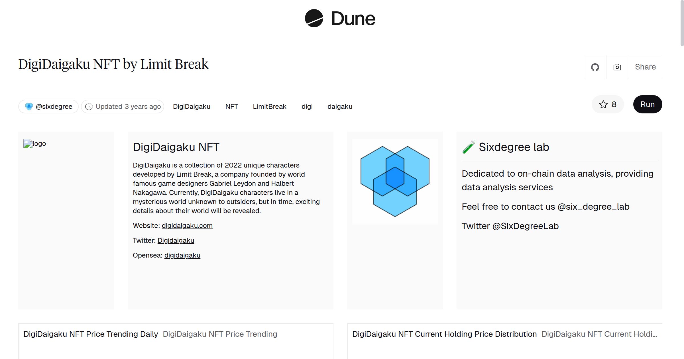 DigiDaigaku NFT by Limit Break