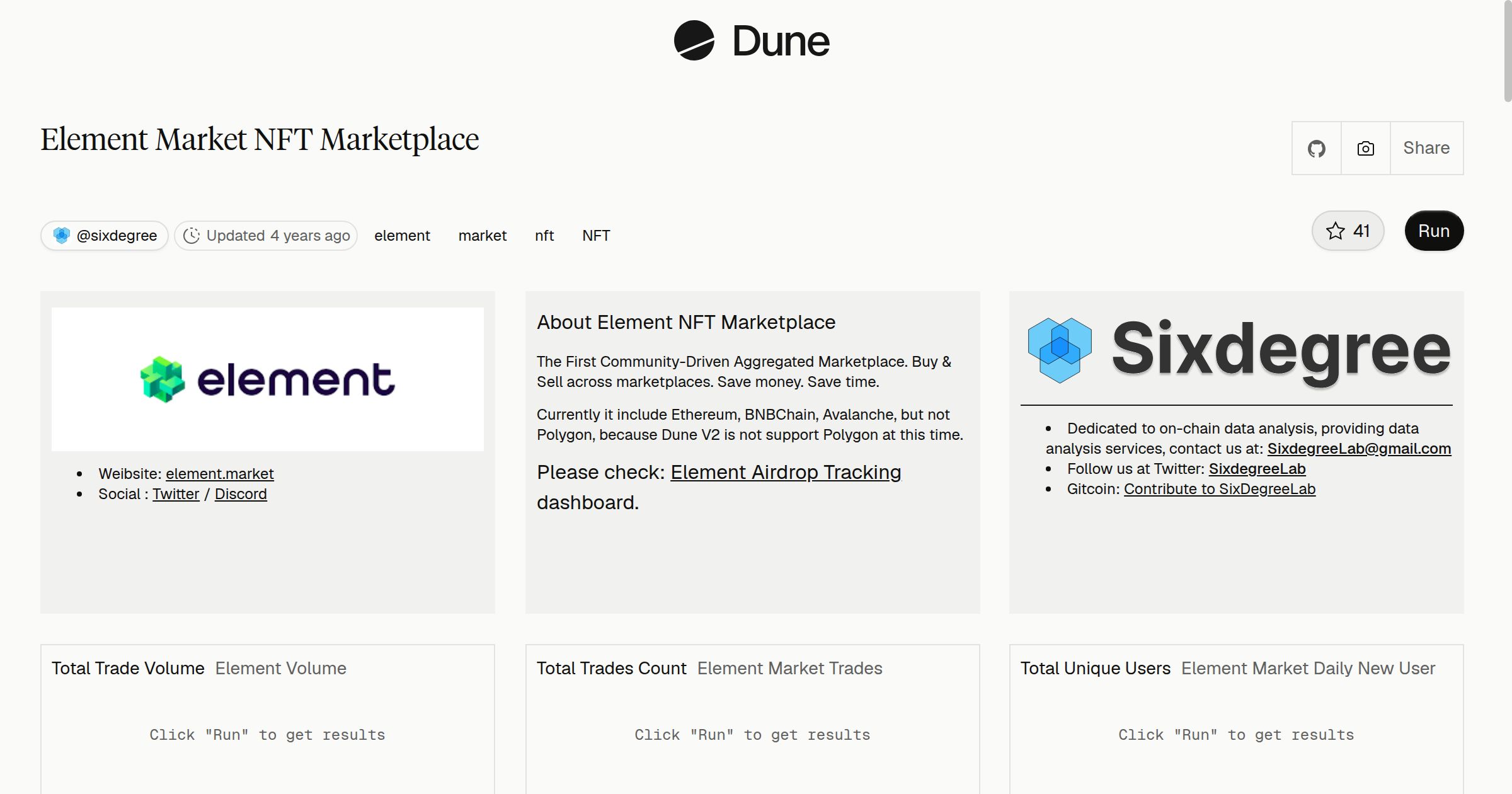 Element Market NFT Marketplace | Dune