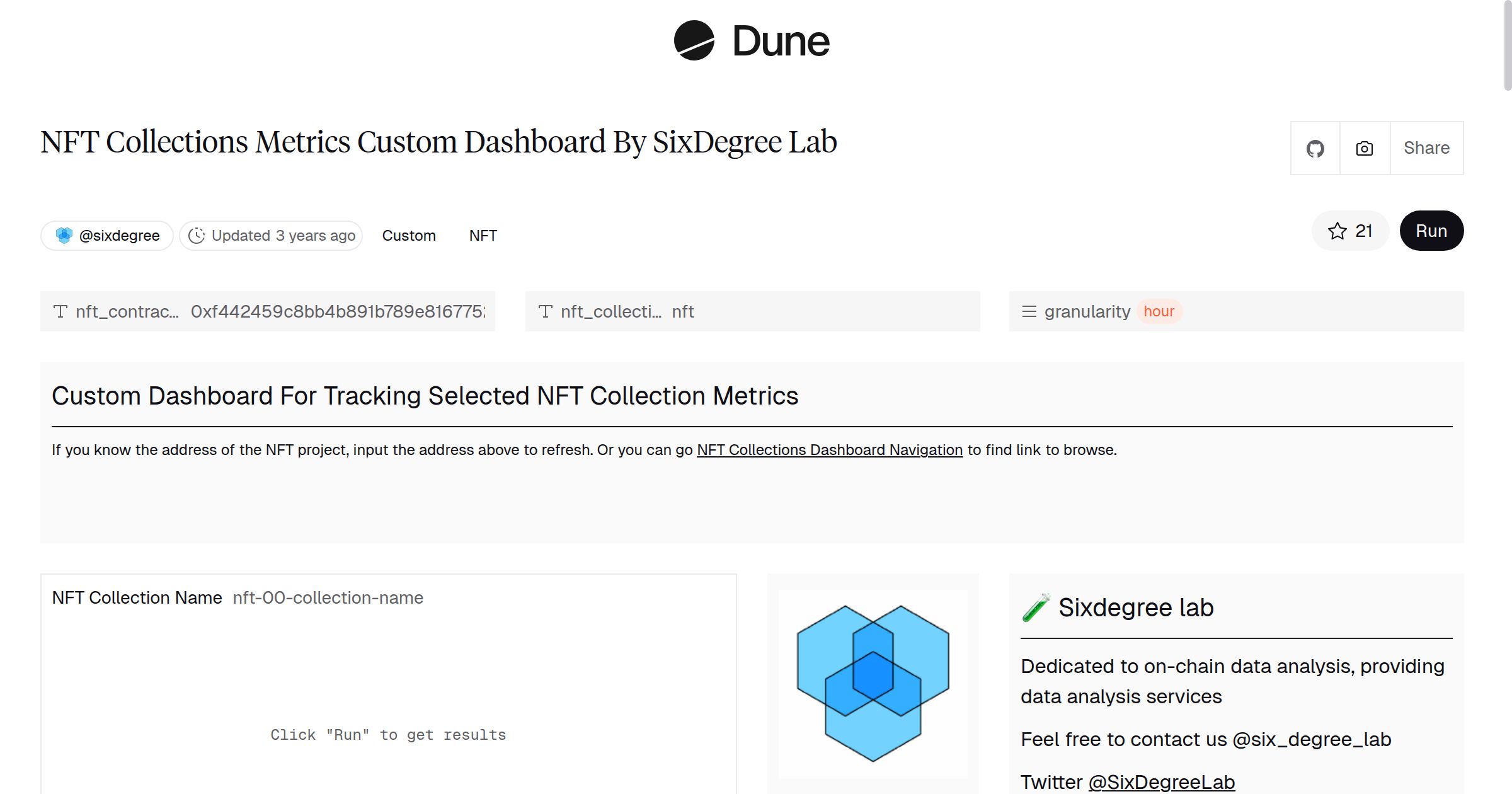 NFT Collections Metrics Custom Dashboard By SixDegree Lab