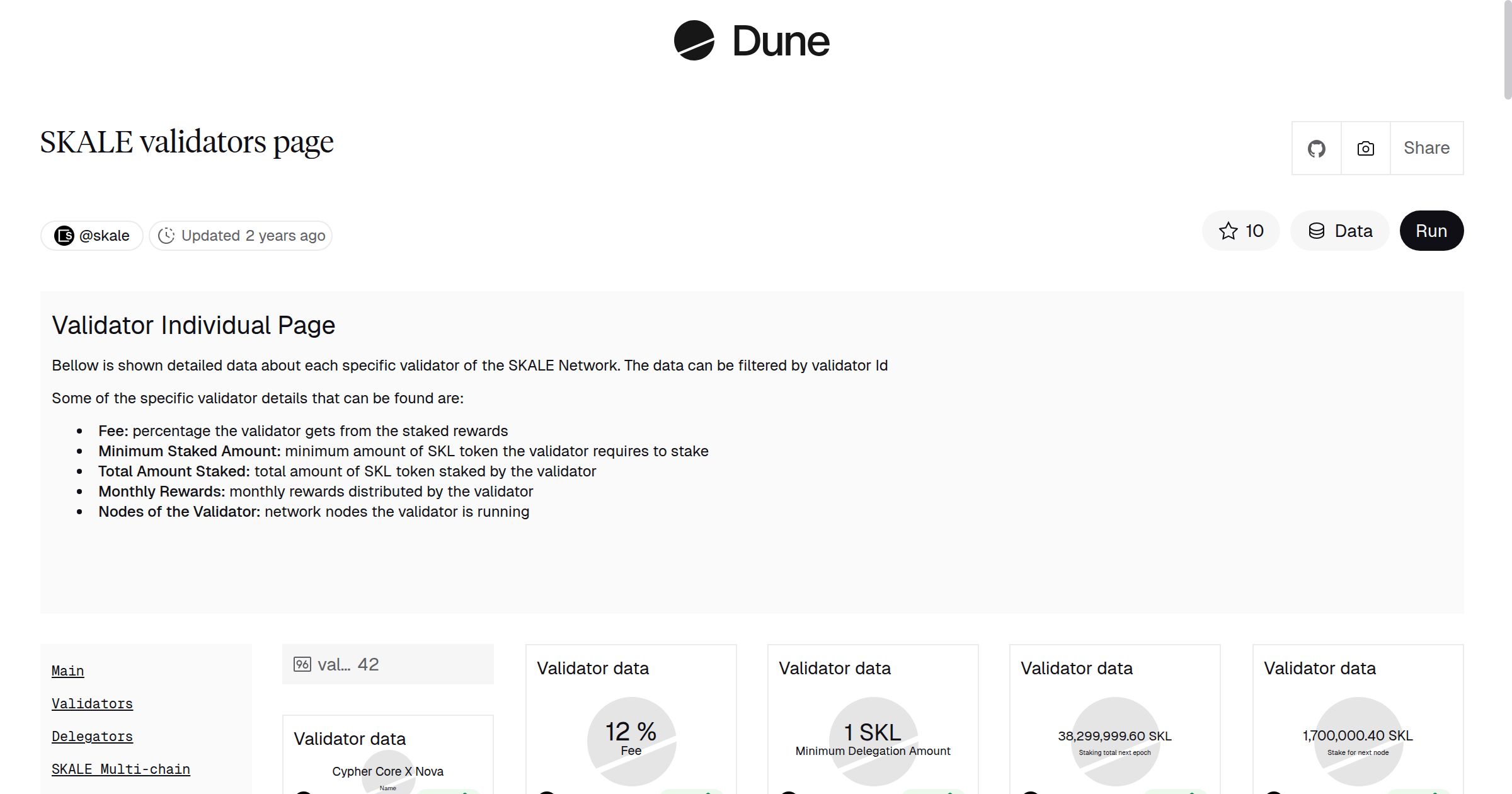 SKALE validators page | Dune
