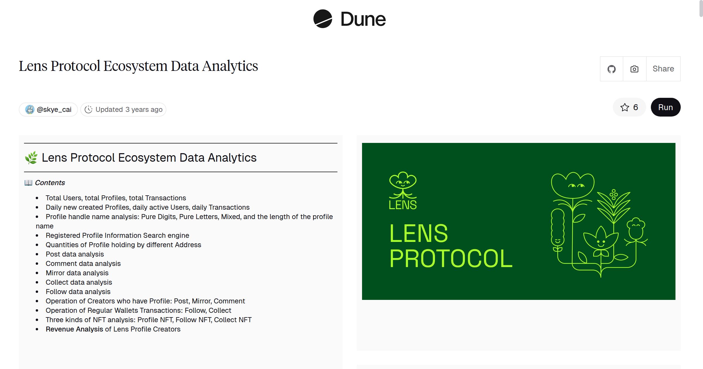 Lens Protocol Ecosystem Data Analytics